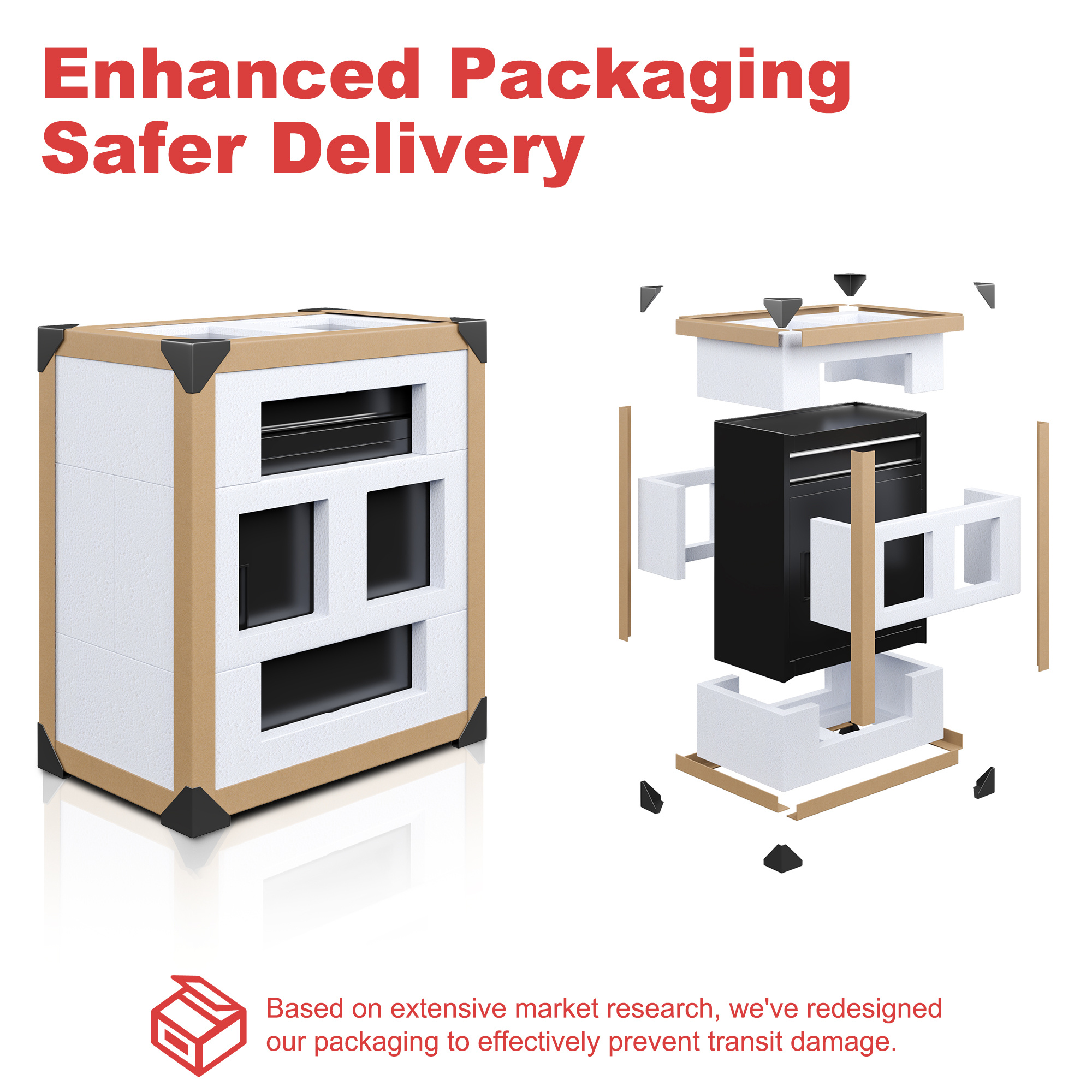 Tool Chest 5 drawer Rolling Tool Storage Cabinet - Temu