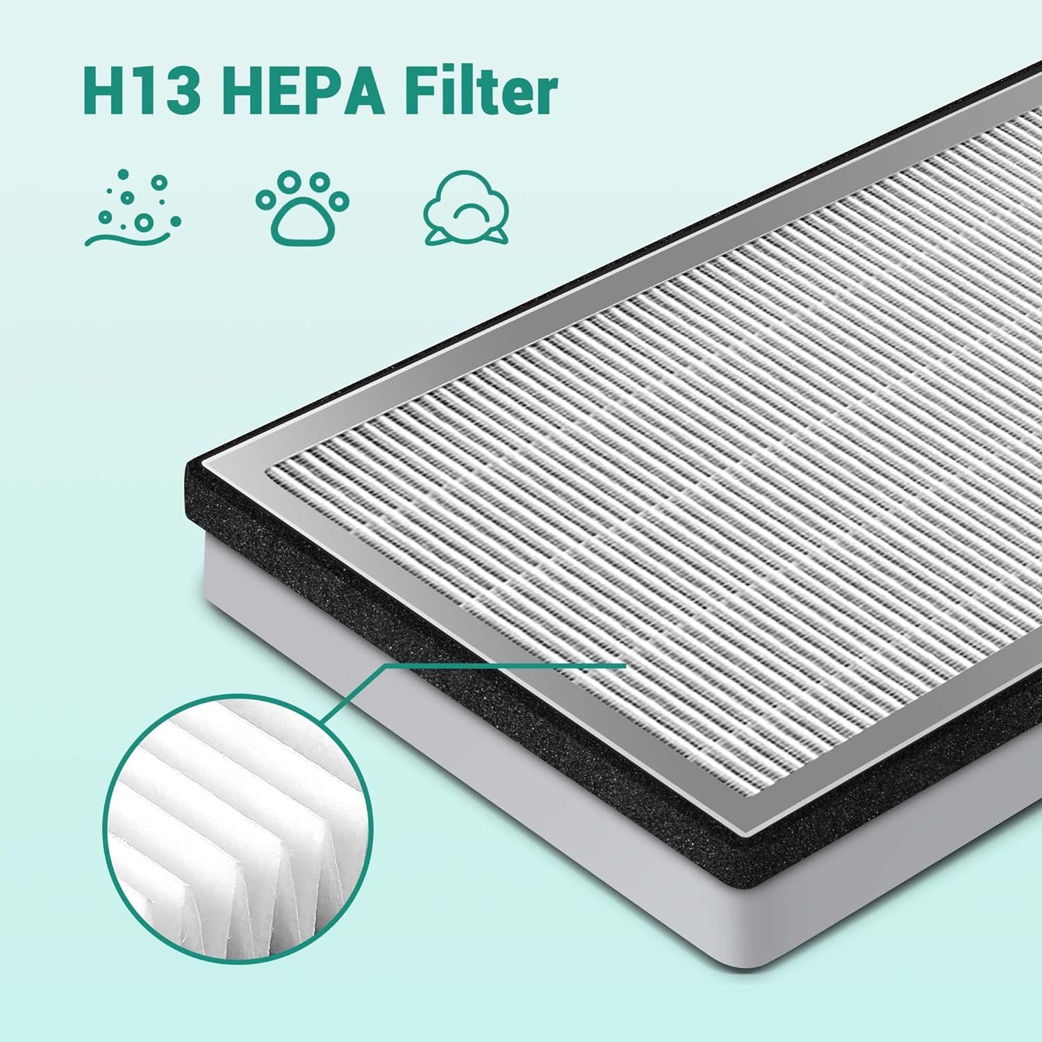 40 40 True Hepa Replacement Air Filters Compatible - Temu