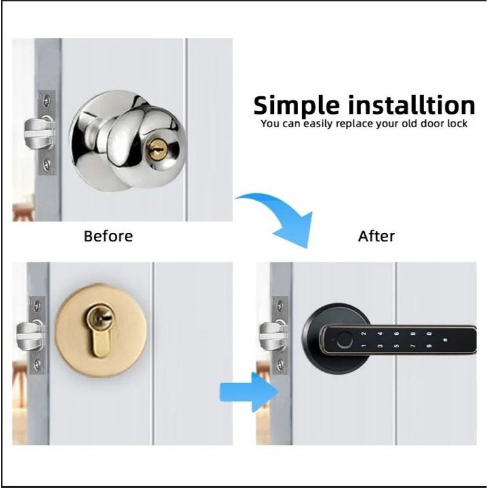 double row password 1 set of smart door locks fingerprint mechanical ...