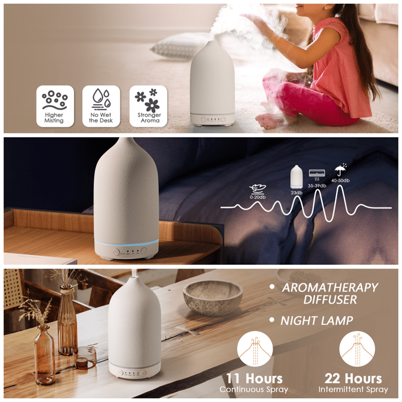 Ceramic Essential Oil Diffuser Essential Oil Diffuser - Temu