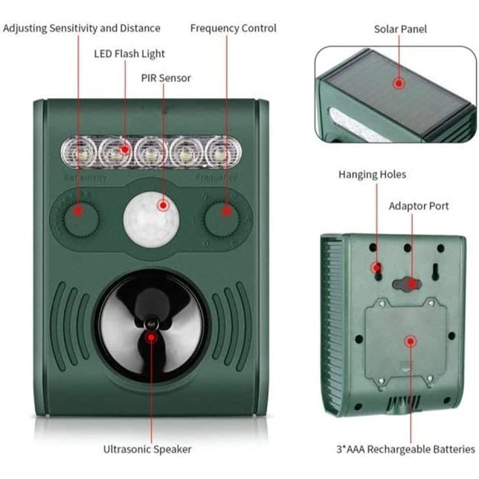 flashing motion sensor light sold on Temu United States