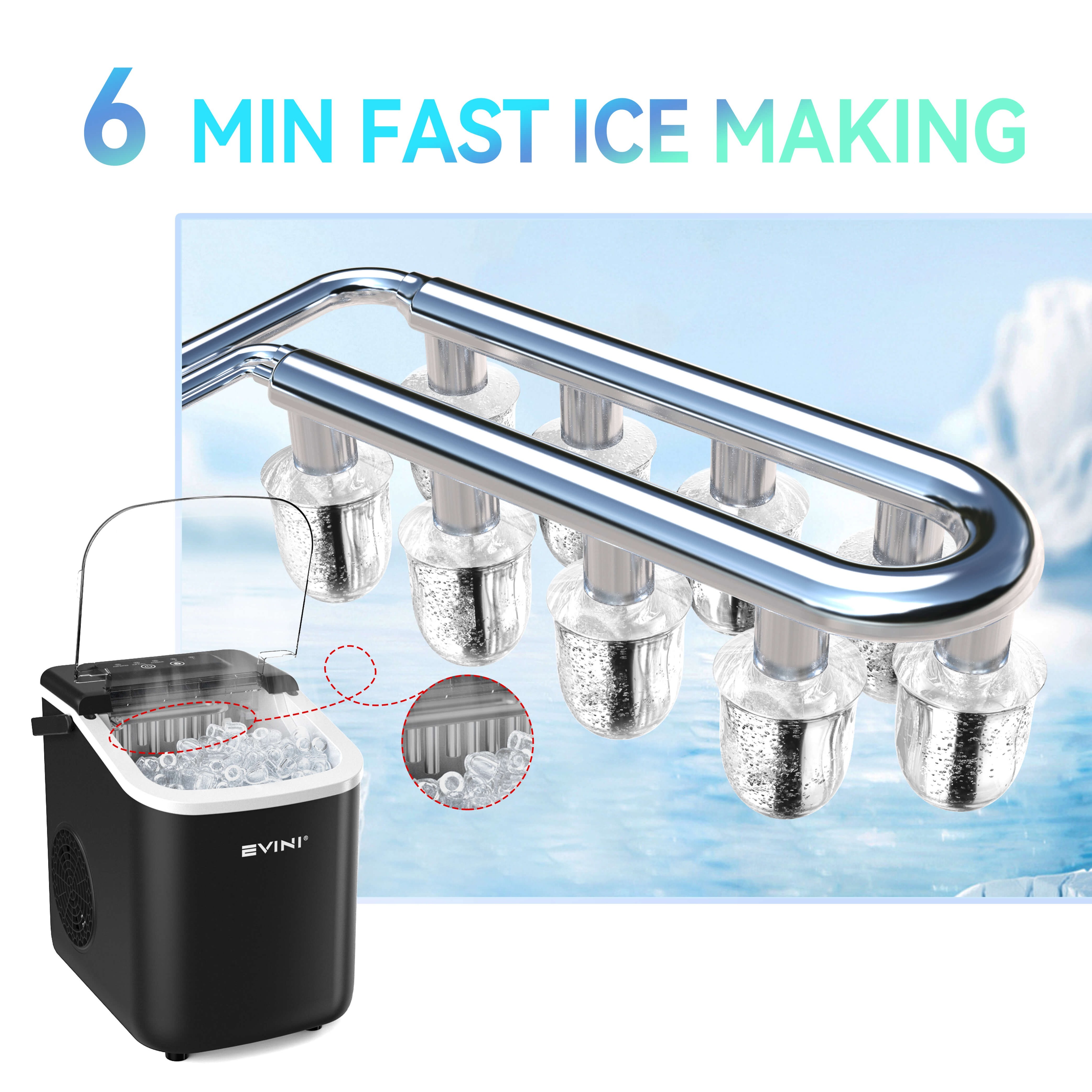 Versatile Ice Maker, 9 Ice Cubes In 6 Minutes, 26.5 Lbs Per Day, Self ...