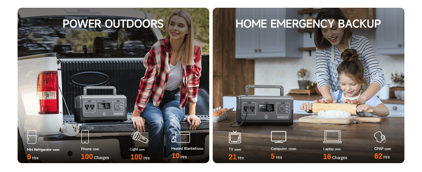 Portable Power Station 600 Mini 324wh - Temu