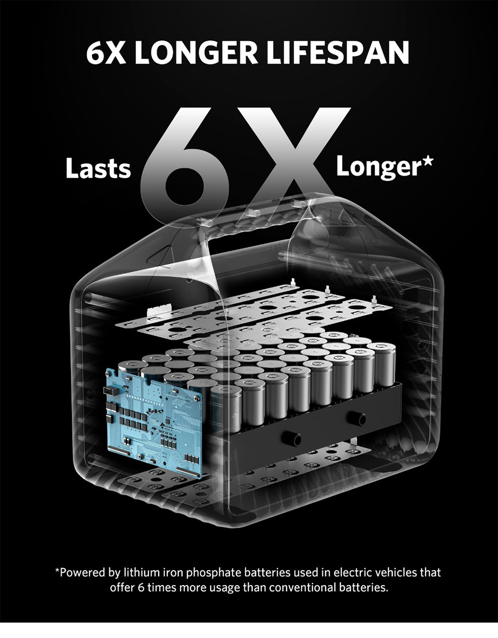 535 Portable Power Station 512wh Solar Generator - Temu