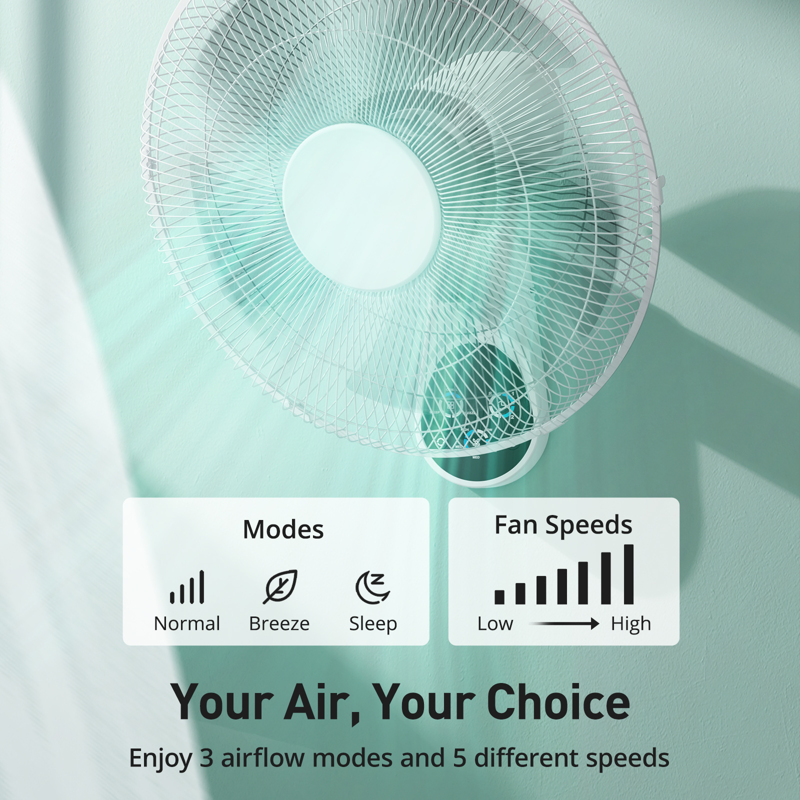 Wall Mount Fan Remote 5 Blades 5 Speeds - Temu