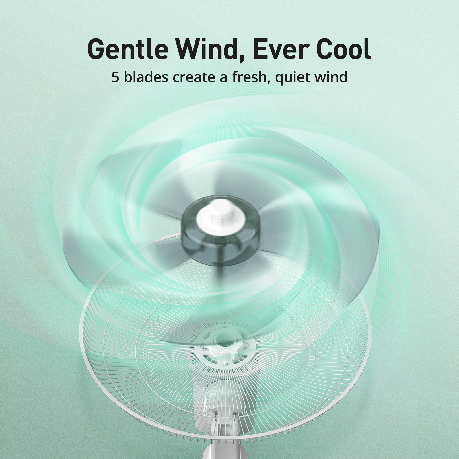 Wall Mount Fan Remote 5 Blades 5 Speeds - Temu