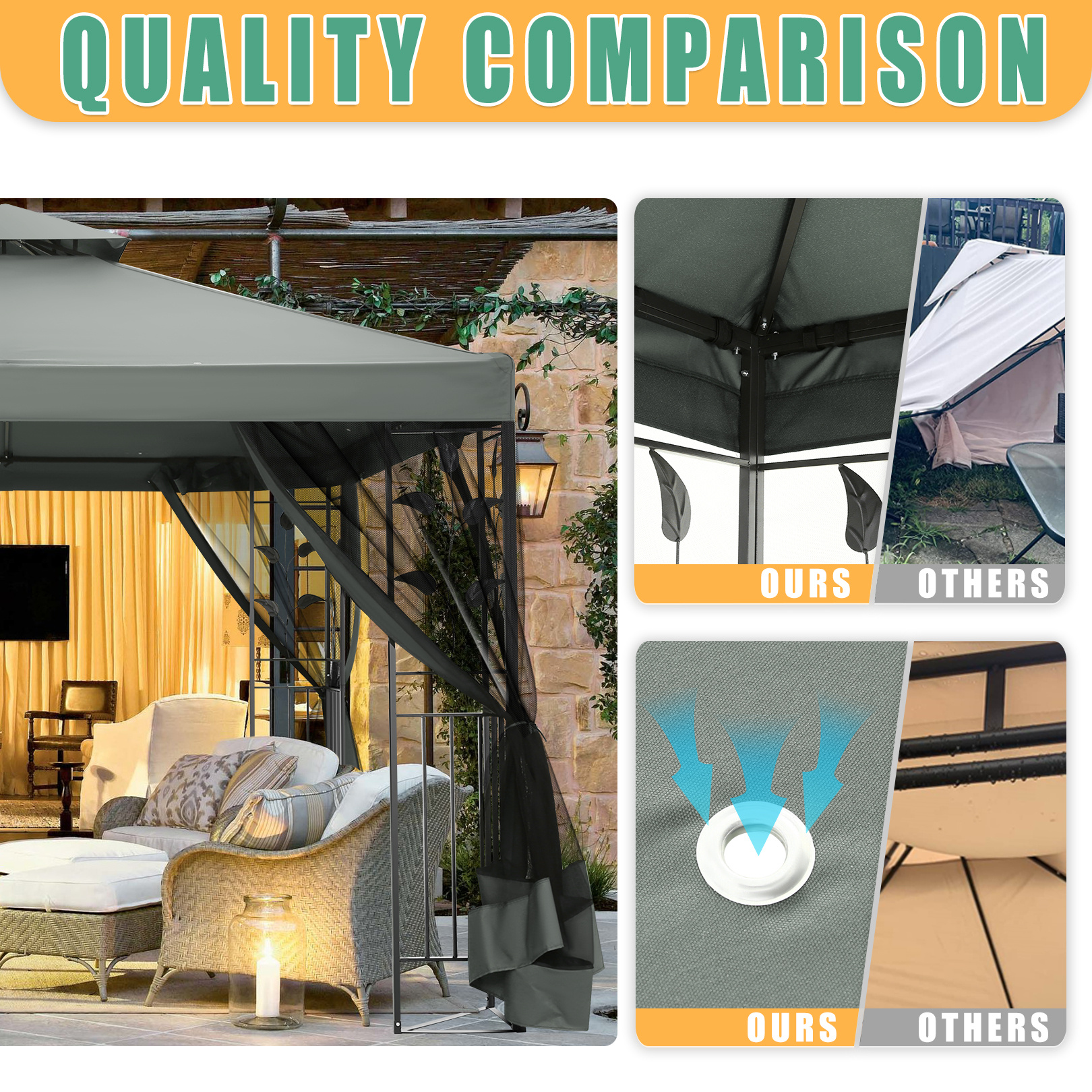 10x10 Patio Gazebo Heavy Duty Gazebo Outdoor Awning - Temu