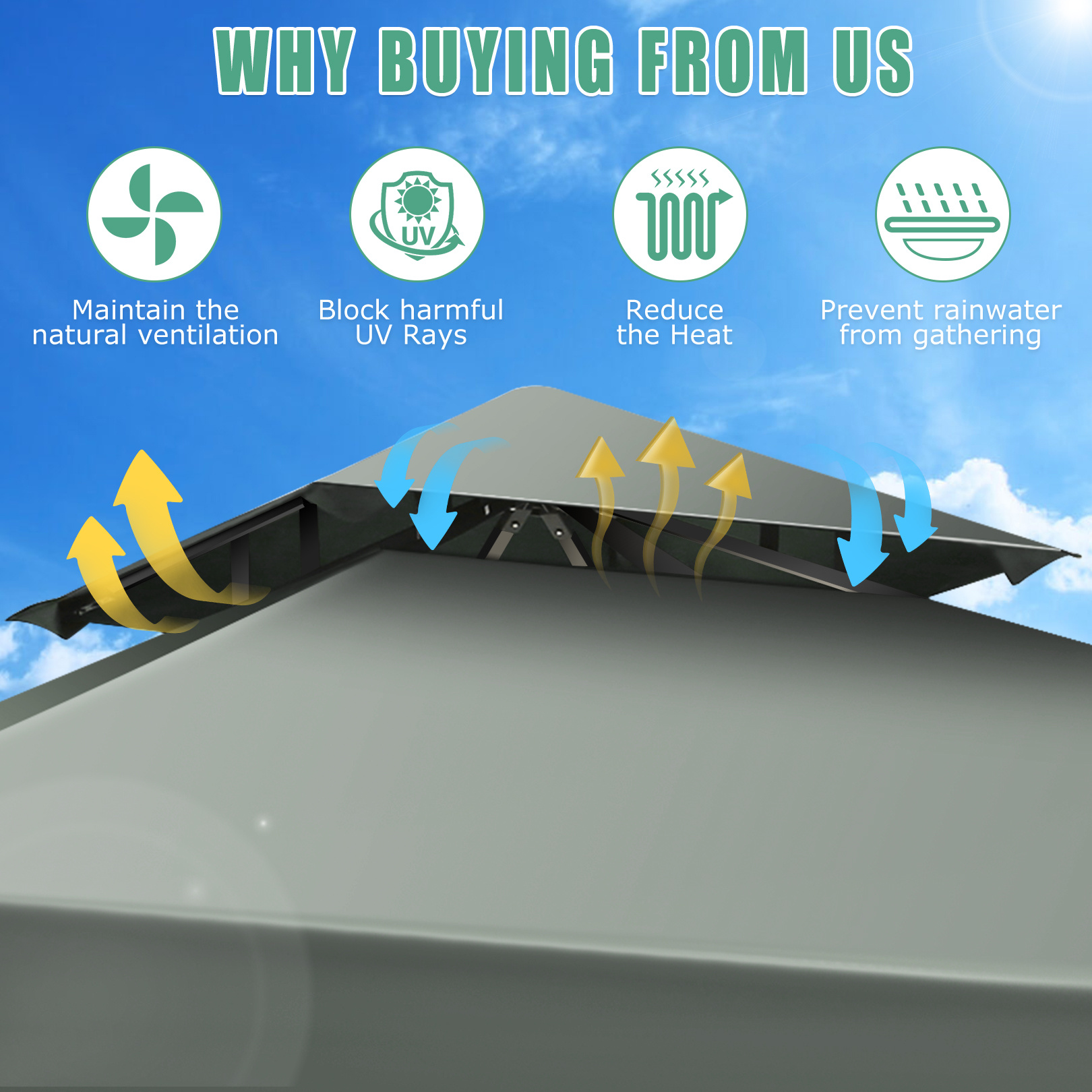 10x10 Patio Gazebo Heavy Duty Gazebo Outdoor Awning - Temu