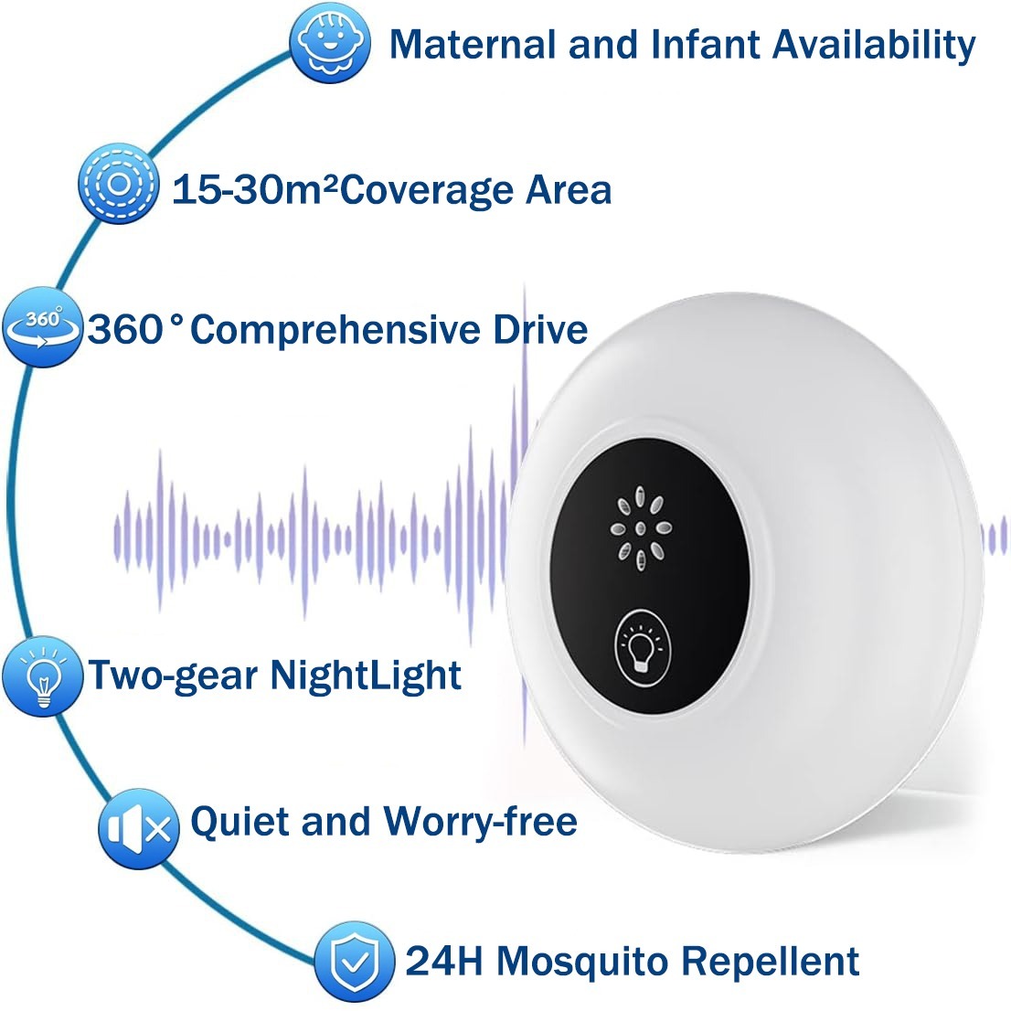 Ultrasonic Pest Repeller Control 6 Pack Plug In Flea Rat Roach Mosquito ...