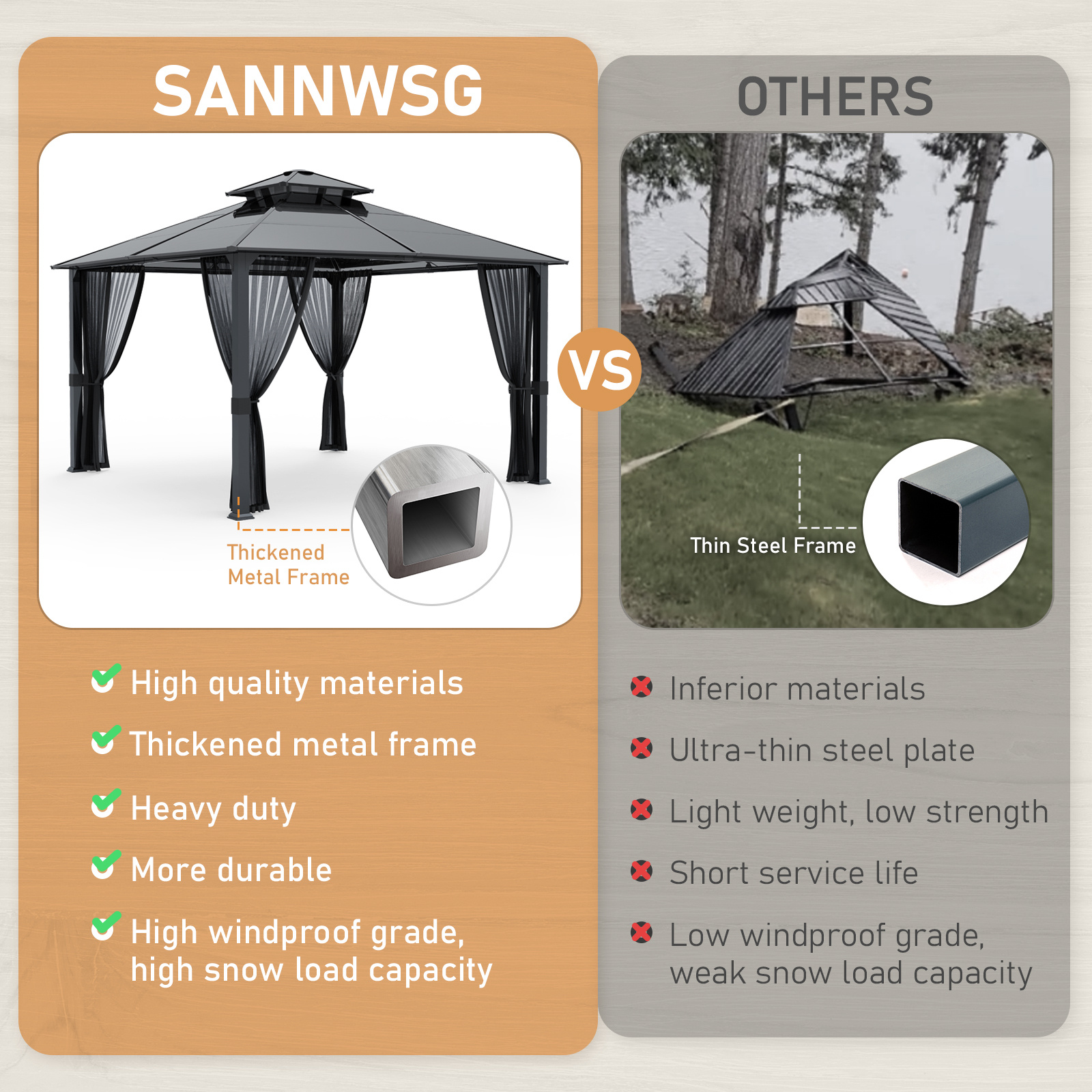 12x12 Gazebo heavy Duty Gazebos outdoor Canopy - Temu