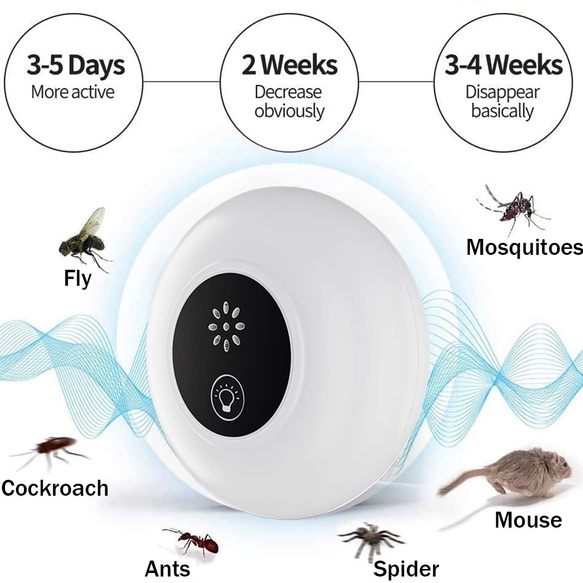 Ultrasonic Pest Repeller Control 6 Pack Plug In Flea Rat Roach Mosquito ...