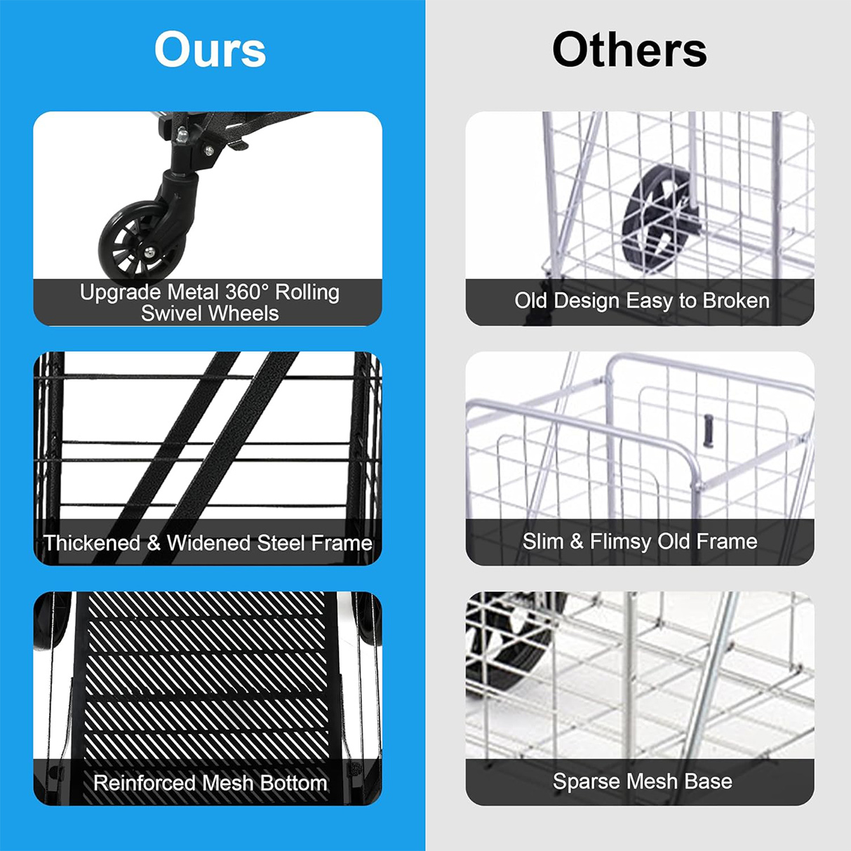 Utility Shopping Cart Compact Folding Cart With 360 Rolling Swivel ...