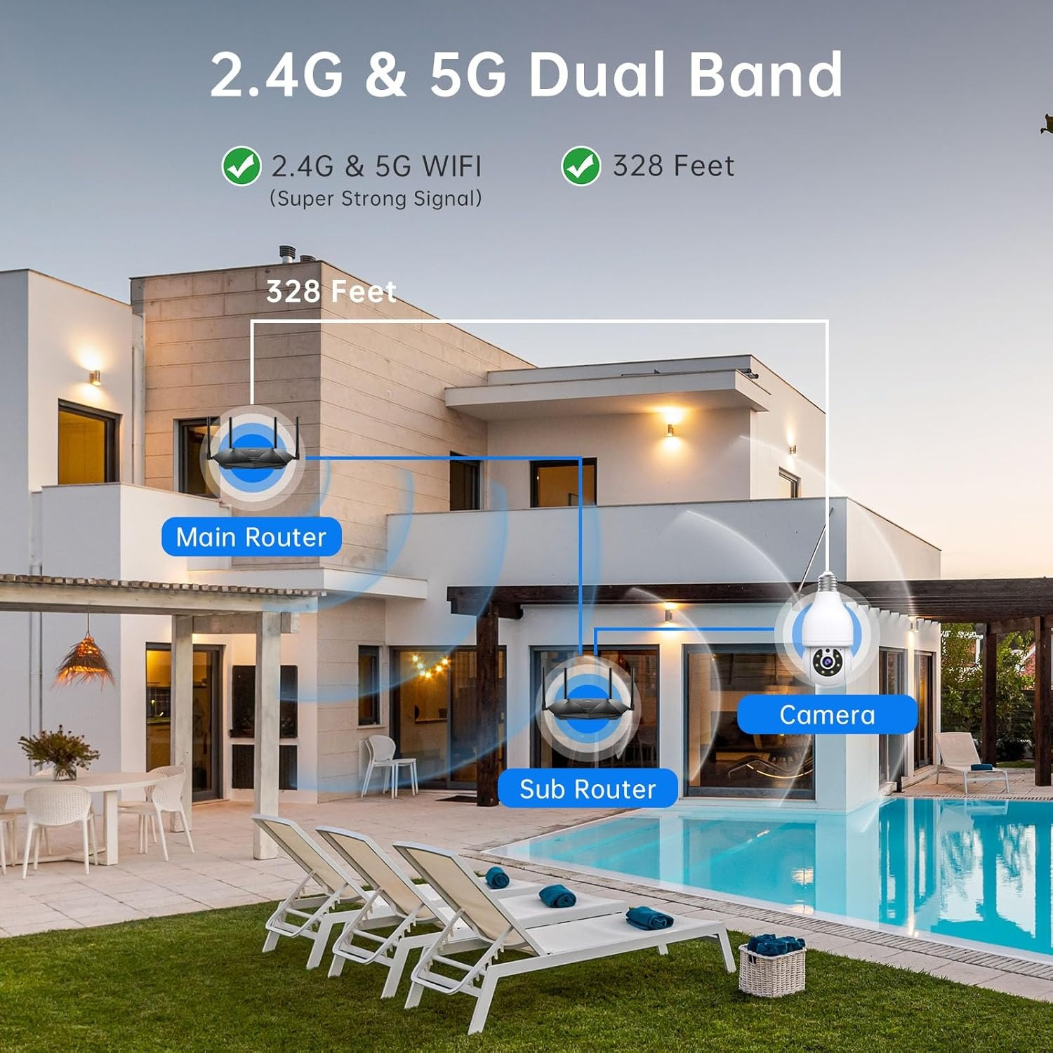 2 Bulb Security Camera Wifi Security Cameras Wireless - Temu