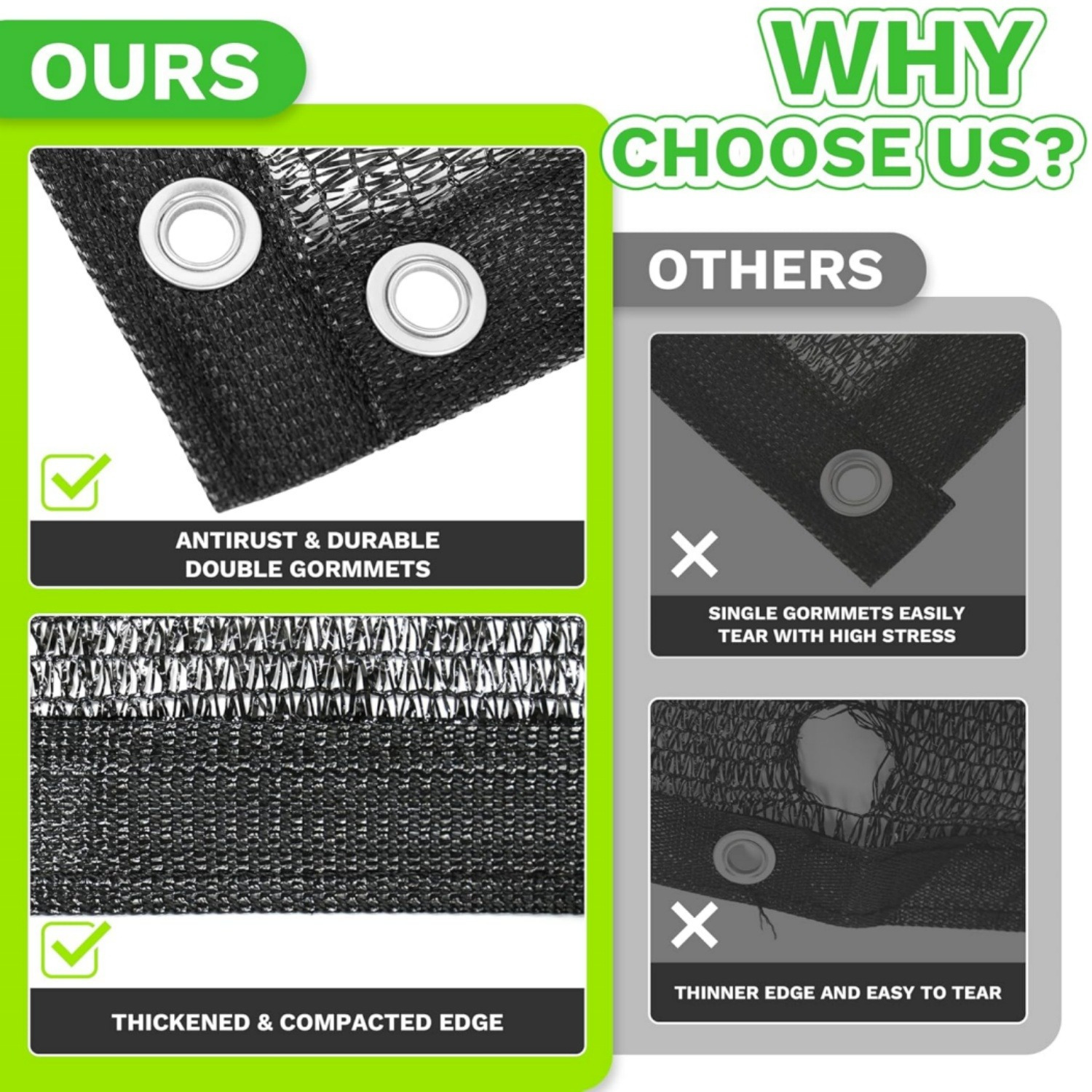 Black Shade Cloth Mesh Tarp Uv Resistant Netting - Temu