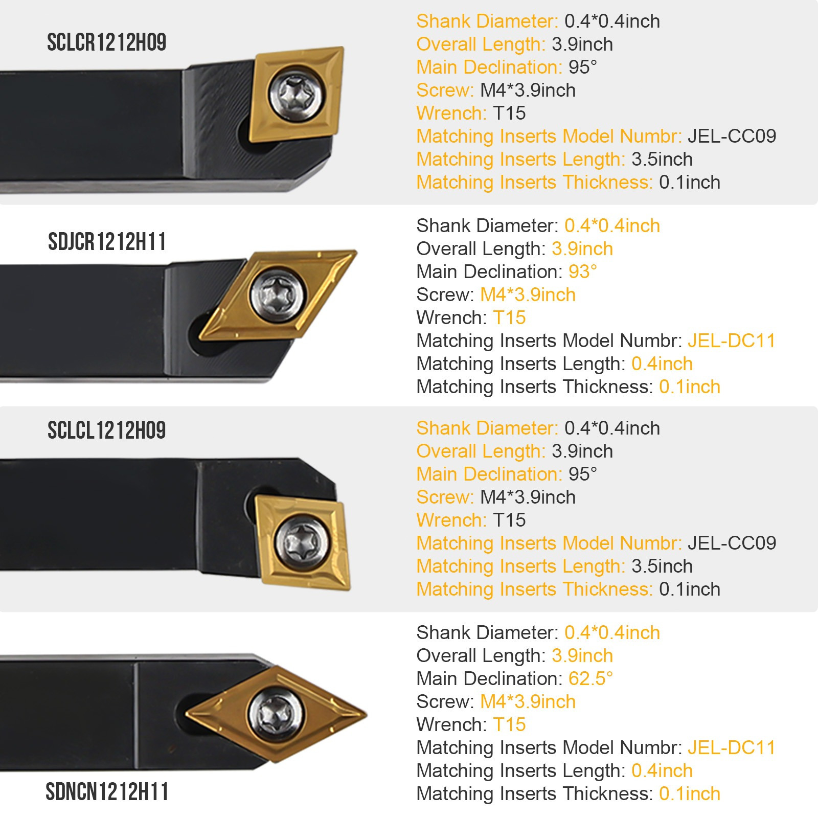 21x Lathe Carbide Inserts Tool Holder Wrench Mini Lathe Set - Temu