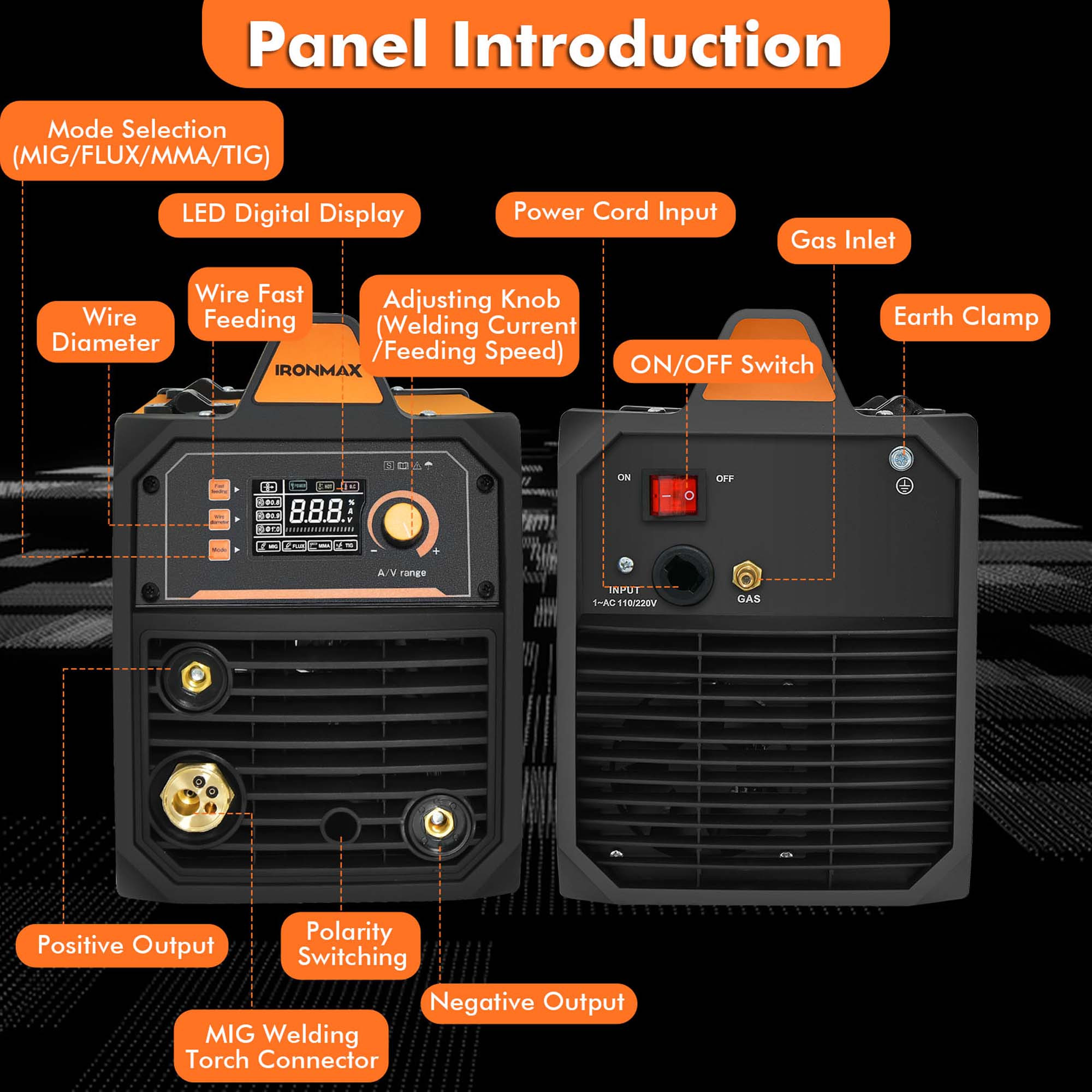 110 220v Stick Welder 160 Amp Igbt Welding Machine Lcd Display - Sports ...
