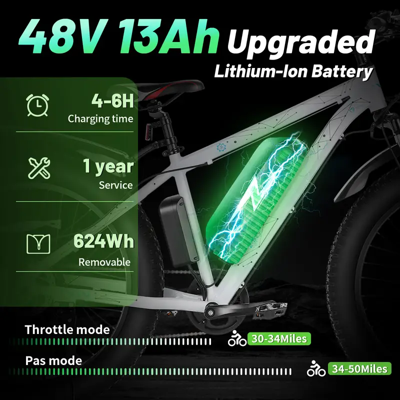 26 팻 타이어 전기 자전거 48v 13ah 탈착식 리튬 이온 배터리가 장착된 20mph 전기 Temu