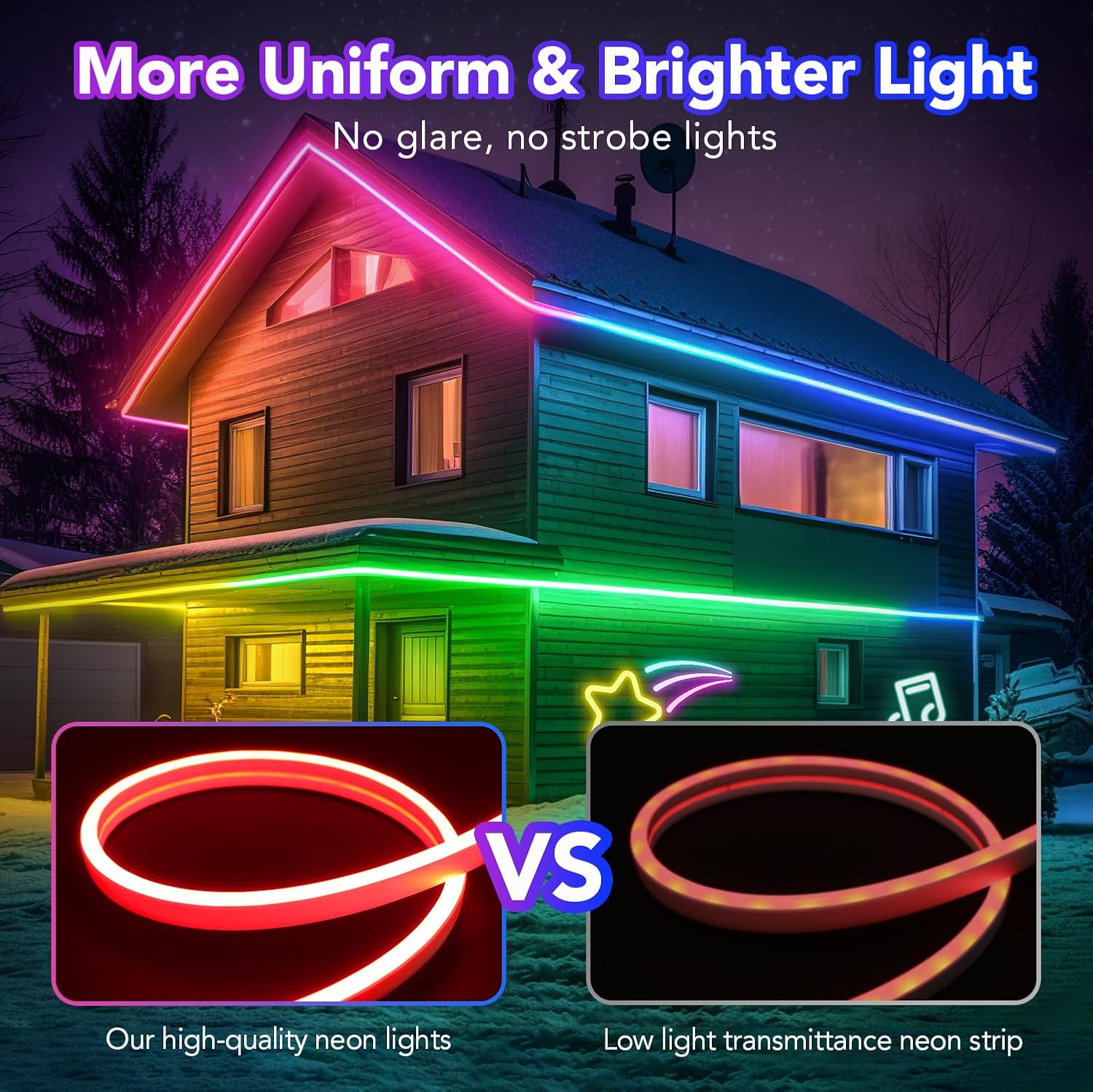 32.8ft Rgb Led ,led Strip ,cut Diy .for , Decor & . - Tools & Home ...