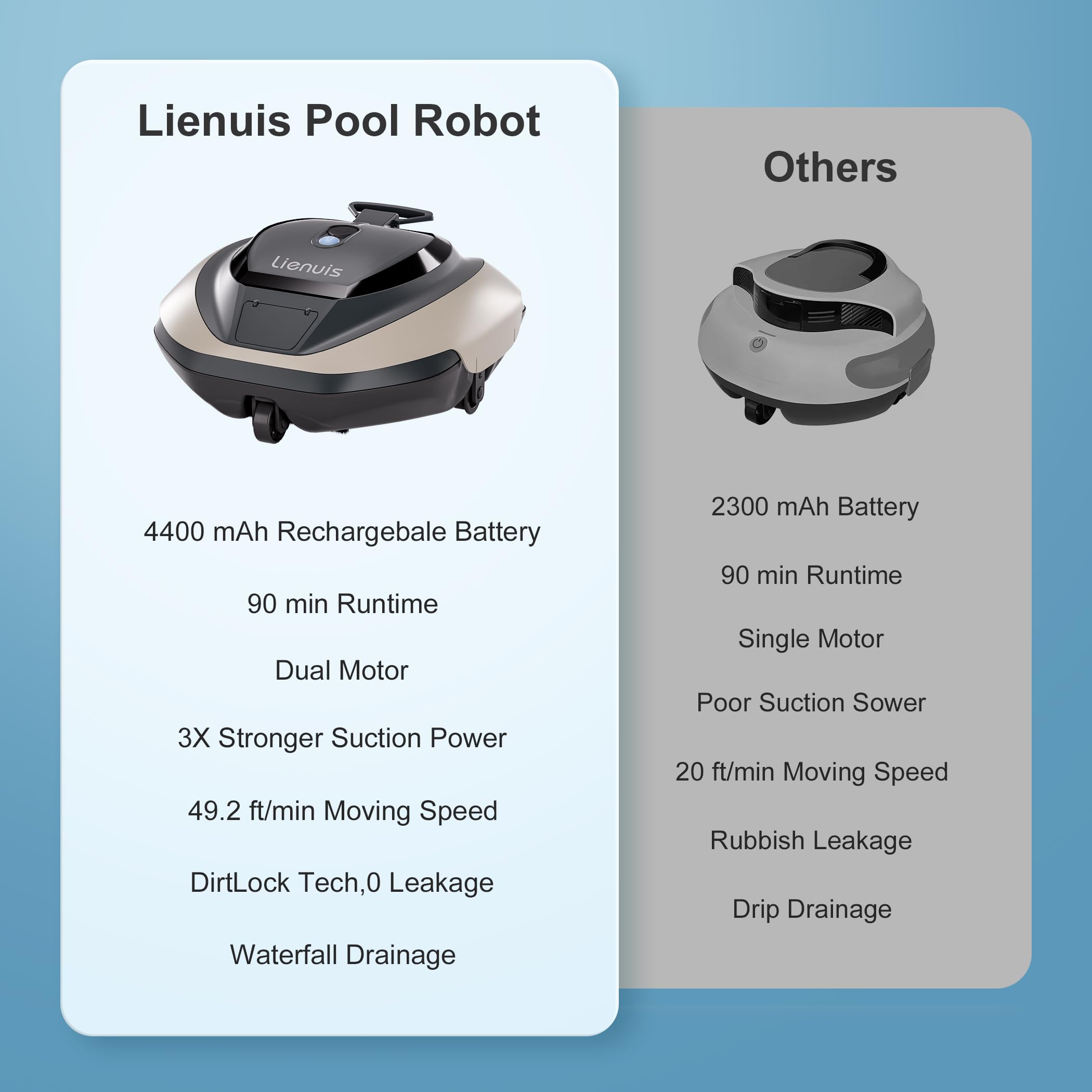 Robotic Pool Cleaner Pool Vacuum Robot 850 90 - Temu