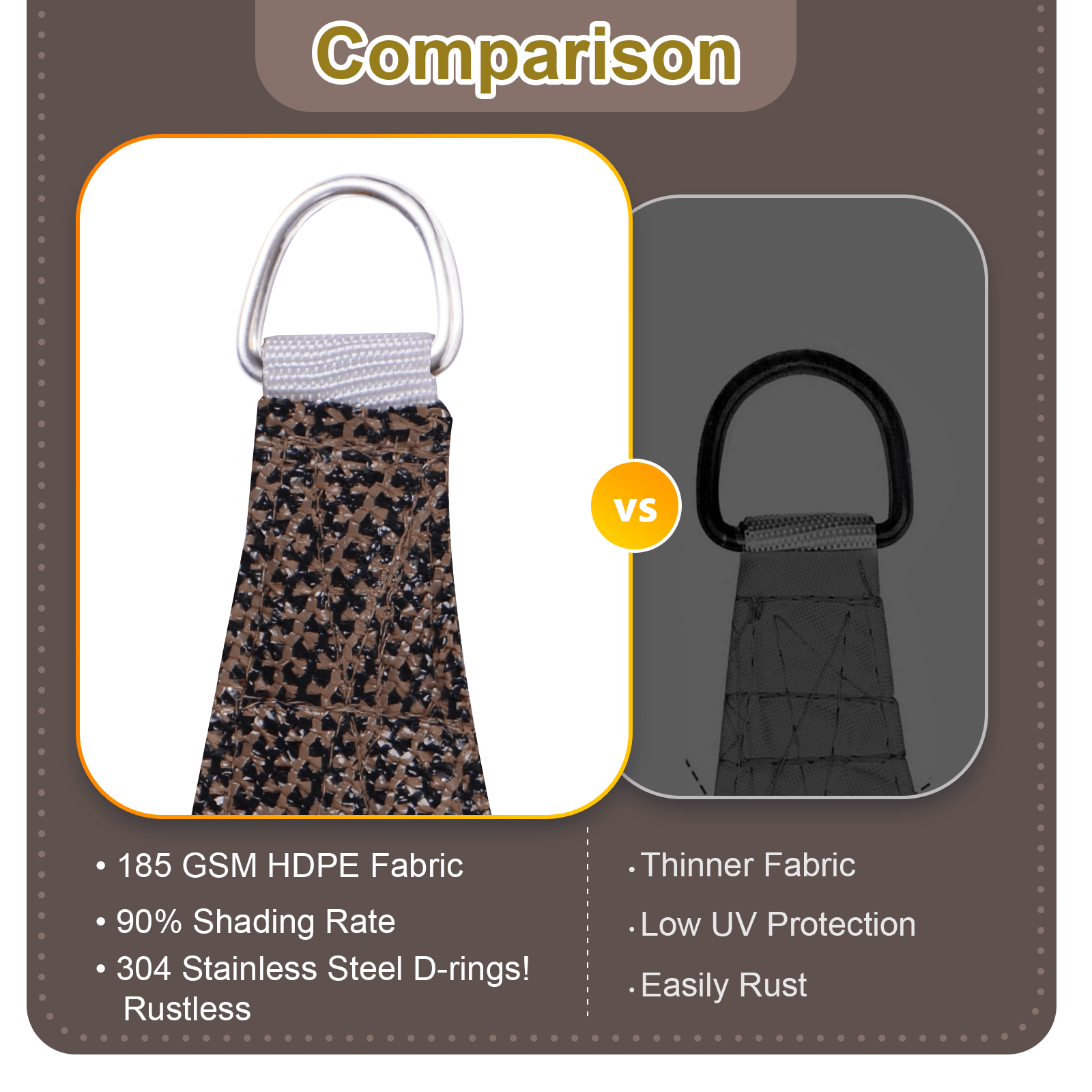 sun shade sail shade shade cover - {region_name}