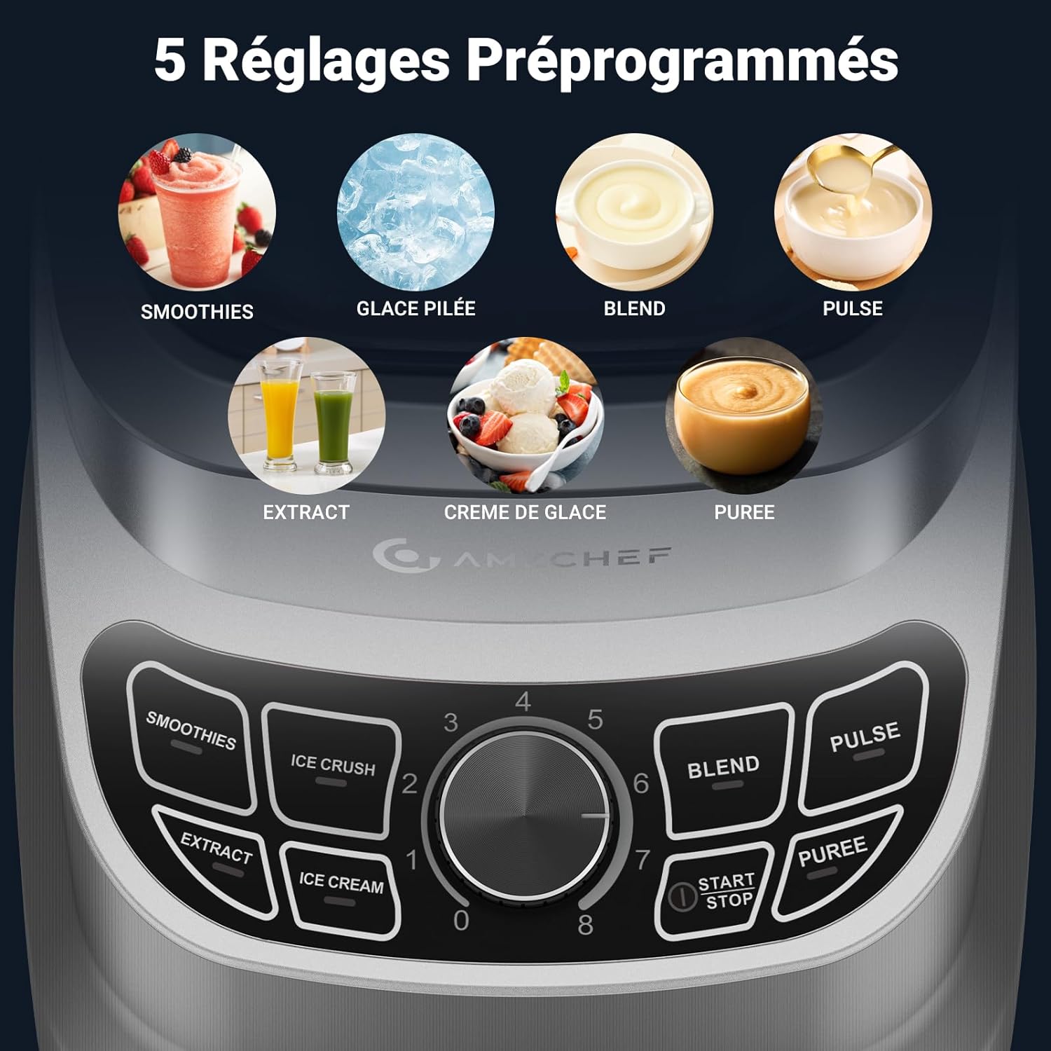 Smoothie Countertop Professional - Temu