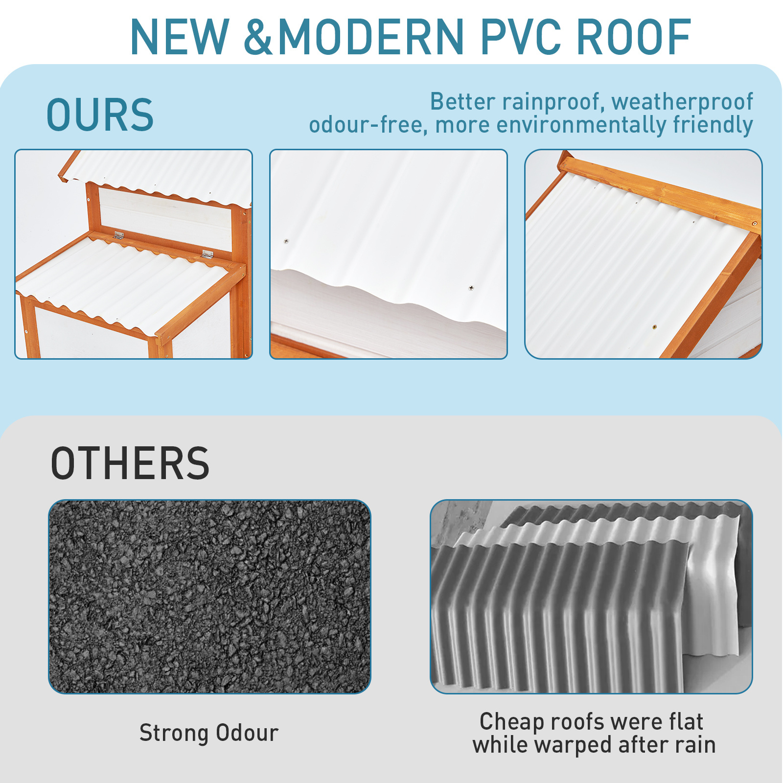 Outdoor Chicken Coop Wooden Run Poultry Cage - Temu