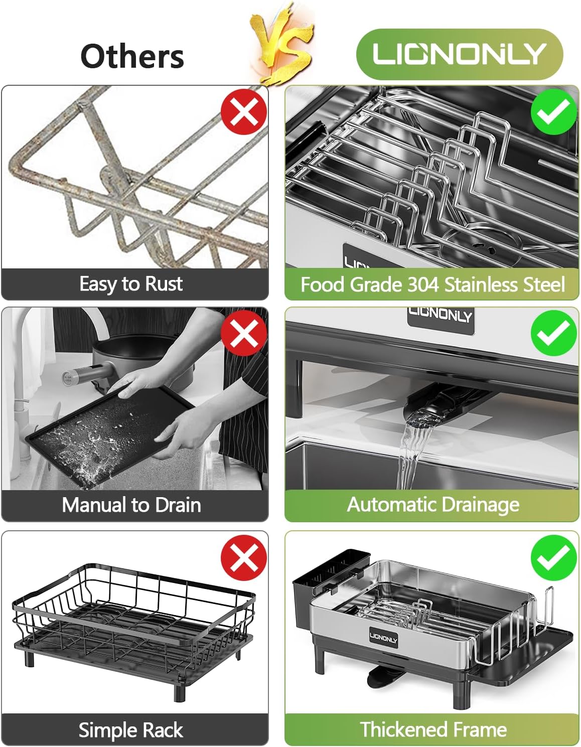 Dish , 304 Steel Dish s For , Dish & Set Dish , And Cup | Now | Temu