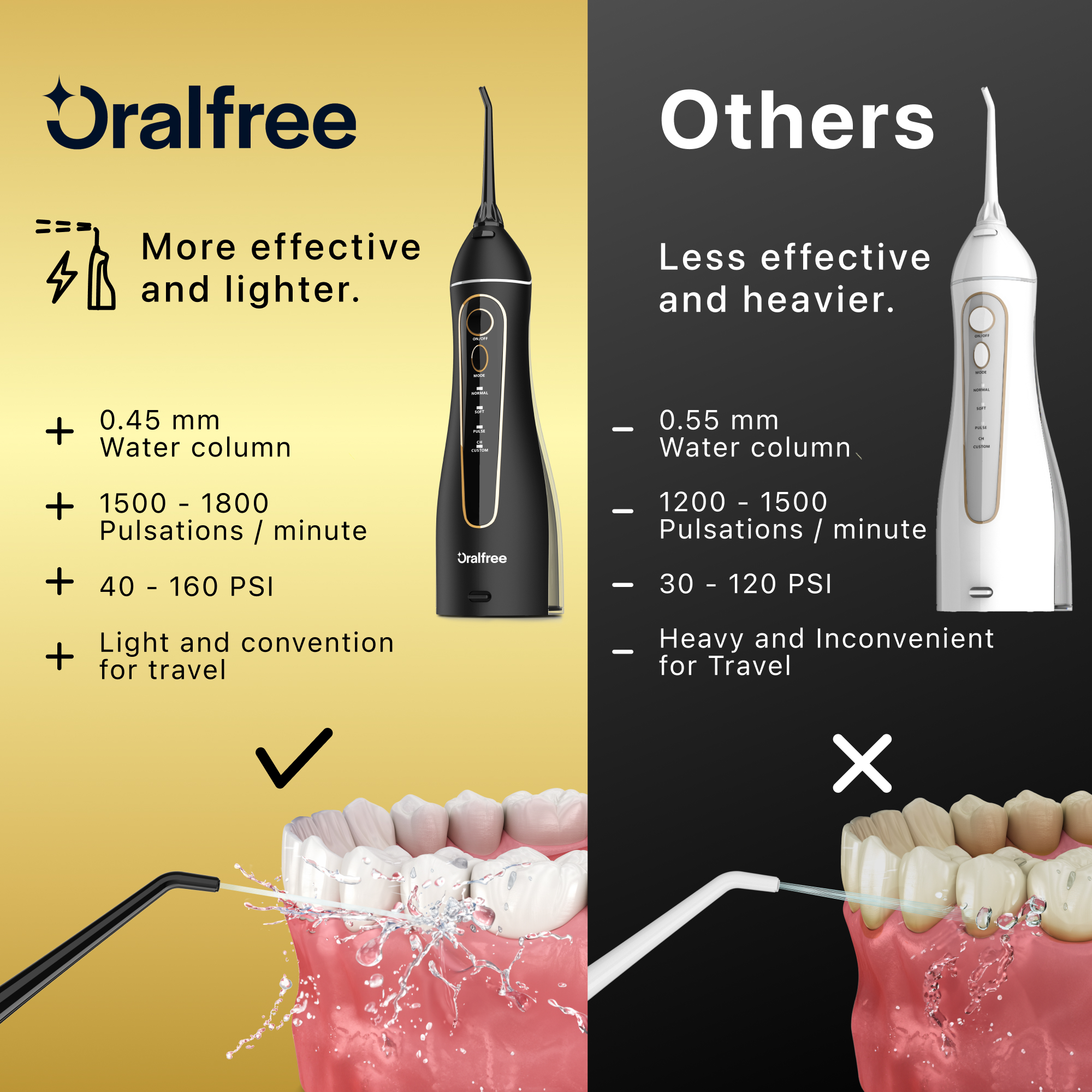 Rechargeable Water Dental Flosser Teeth Pick Portable - Temu