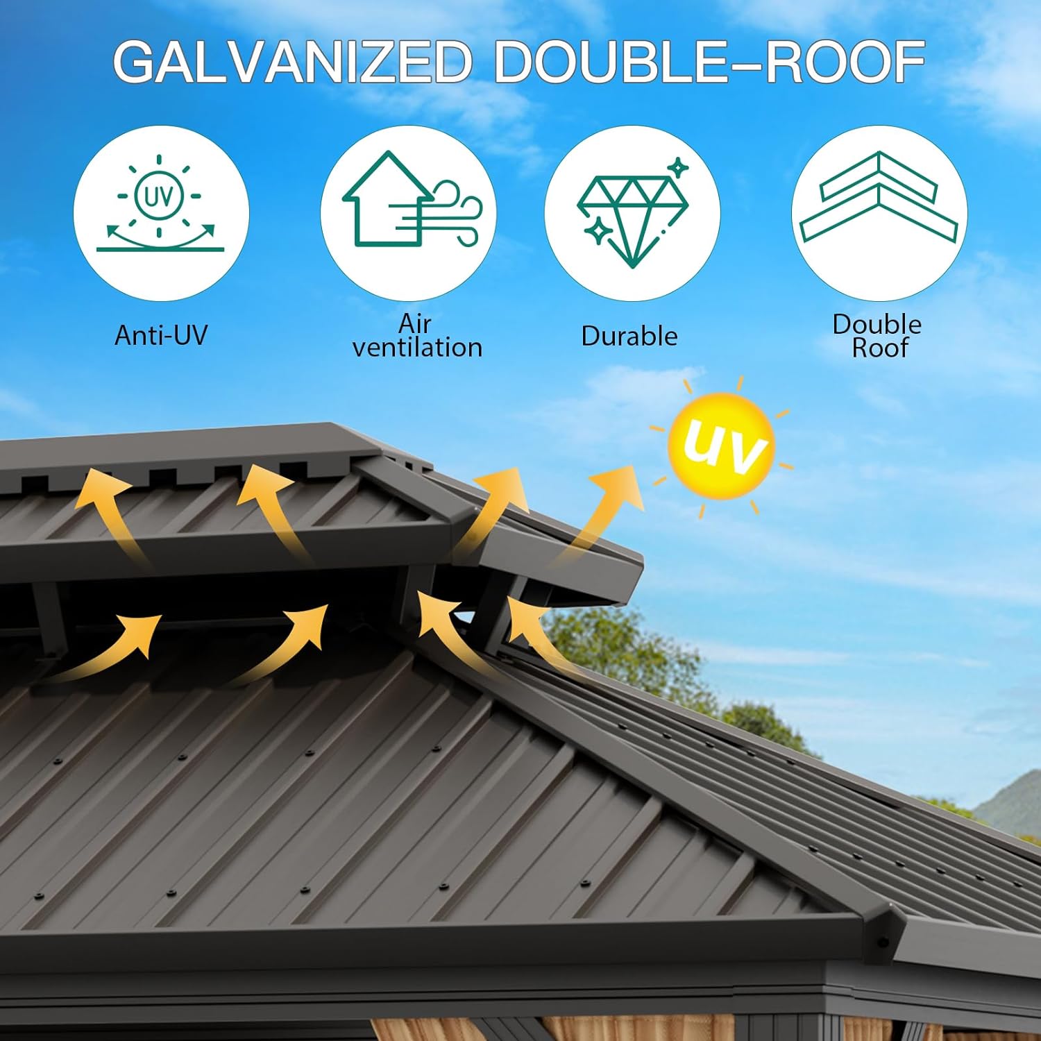 10'x12' gazebo double roof canopy netting curtains - Temu