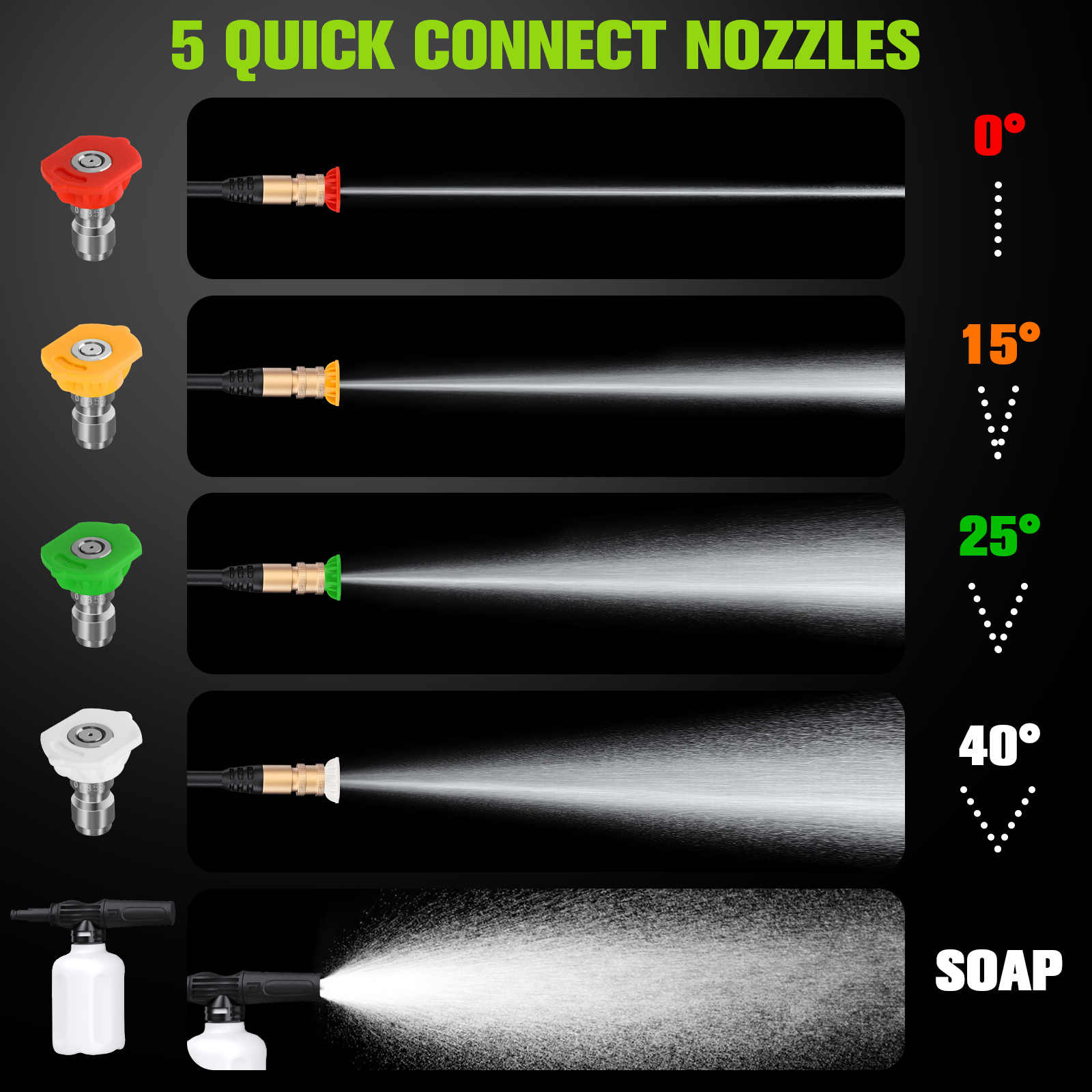 Electric Pressure Washer 4000 Psi Max 2.6 Gpm Power Washer 4 - Temu
