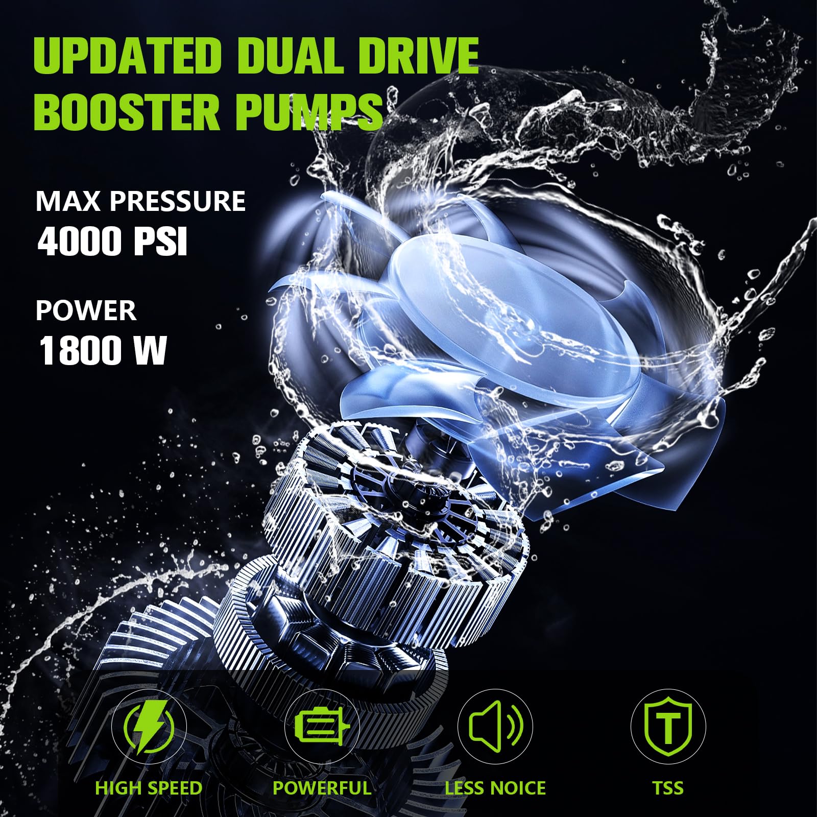 Electric Pressure Washer 4000 Psi Max 2.6 Gpm Power Washer 4 - Temu