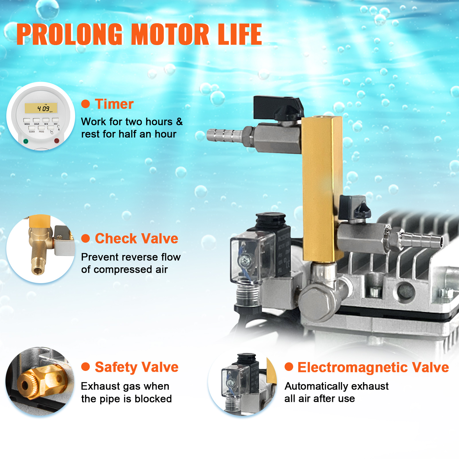 pond aerator power 5.2cfm 3 acre 50' lake pond - Temu