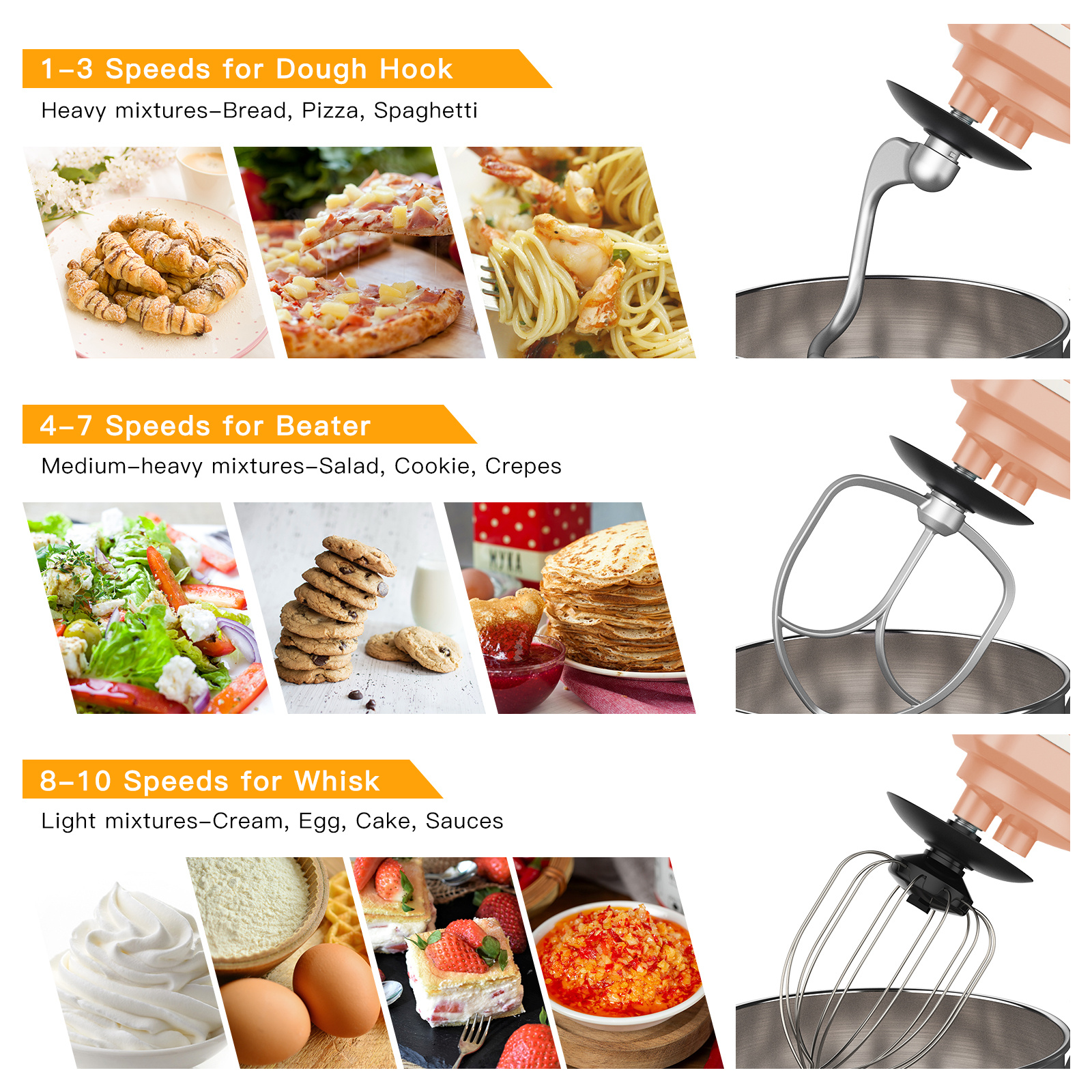 Stand Mixer Kitchen Electric Food Mixer 10 speed Tilt head - Temu