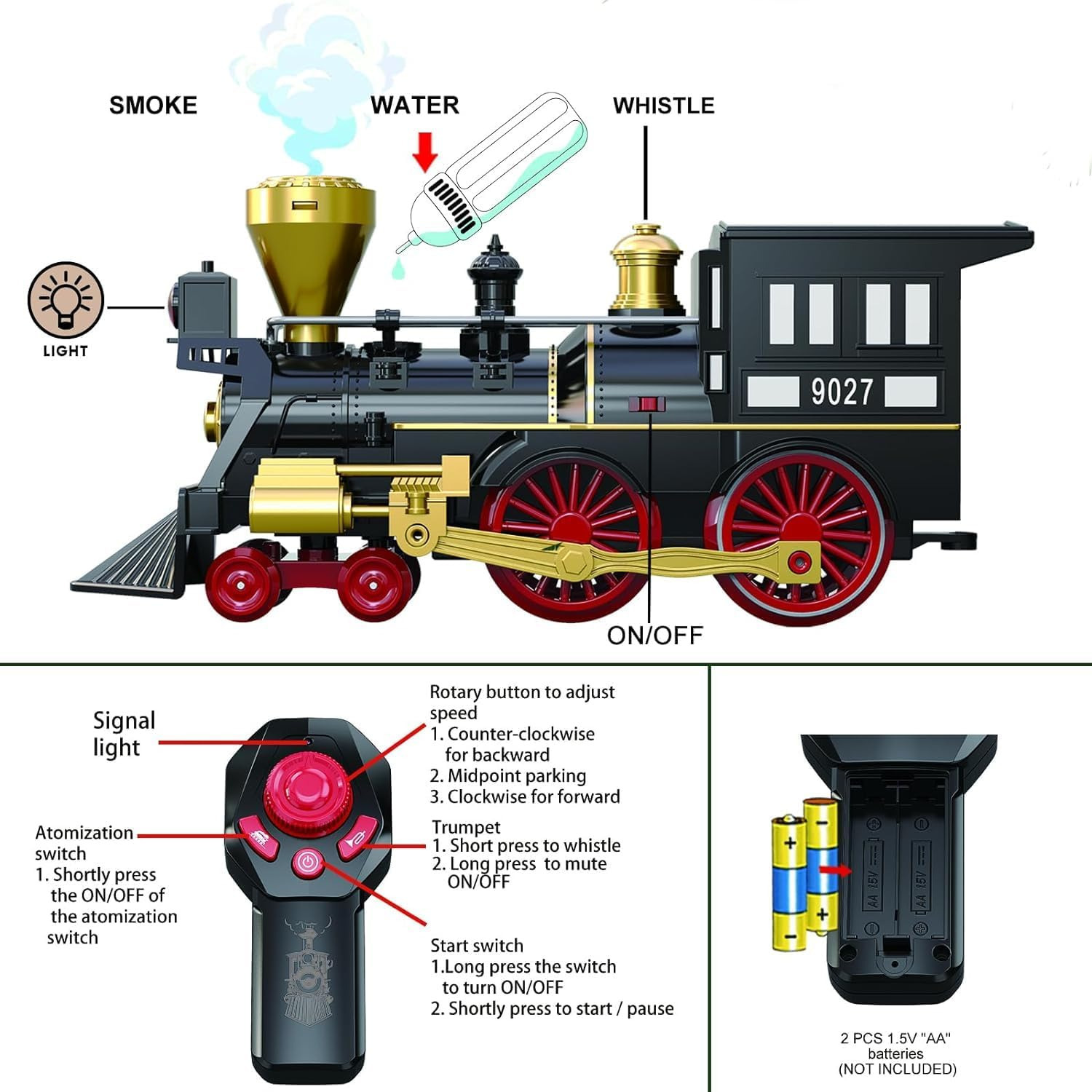 Retro Train Set Christmas Tree Deco Electric Toy Luxury - Temu