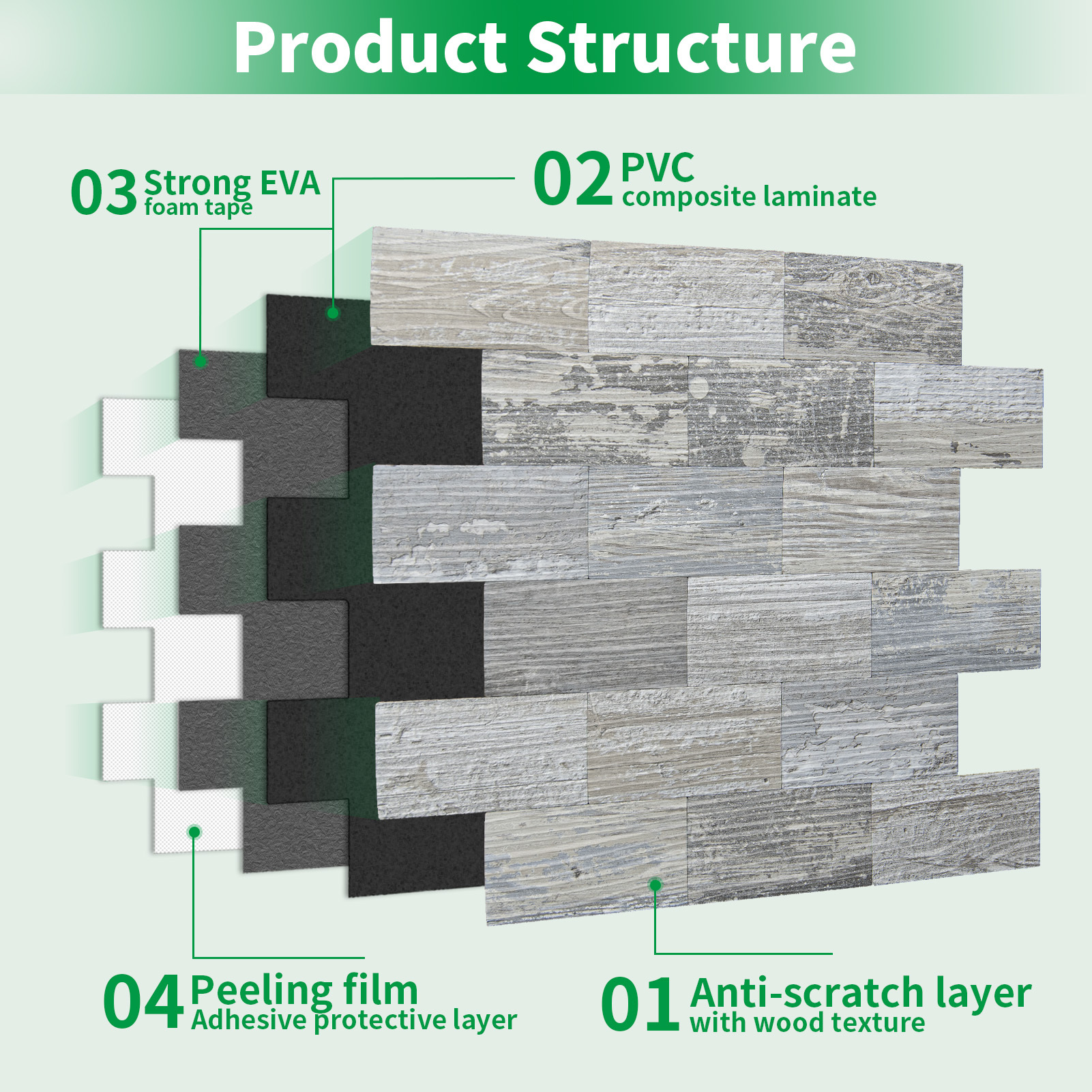 peel stick pvc wall panels kitchen backsplash bathroom - Temu