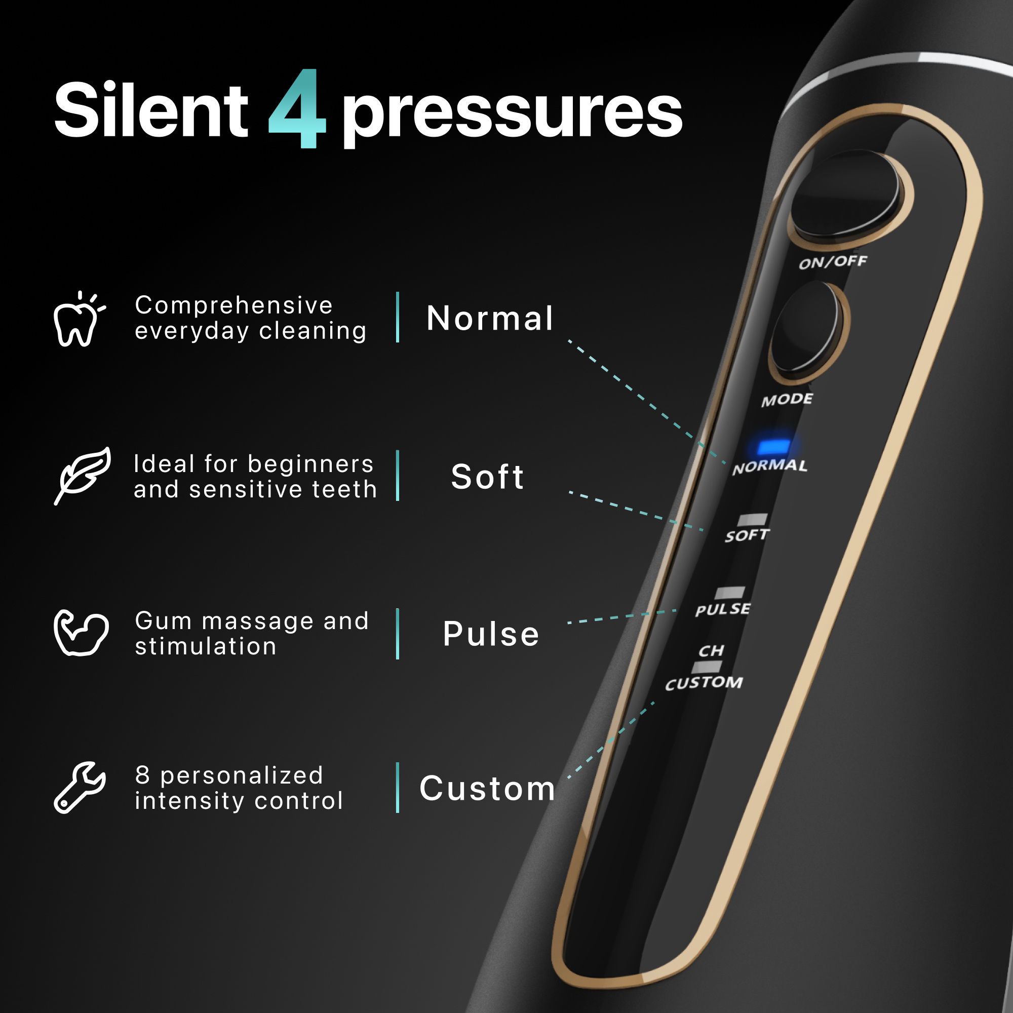 Water Dental Flosser+plaque Remover Dental Supplies Portable - Temu