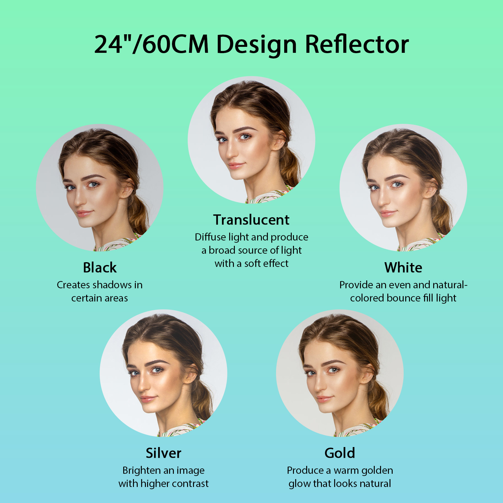 Kit Fotografía Deluxe Fondos Soportes Fondos Trípodes - Temu