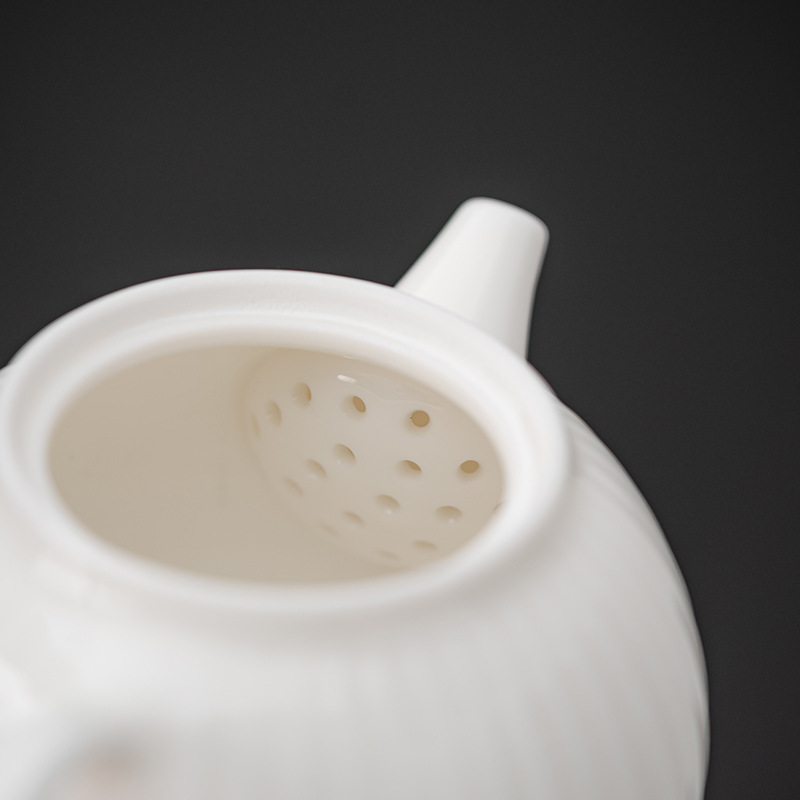 Fat White Porcelain Teapot Ceramic - Temu