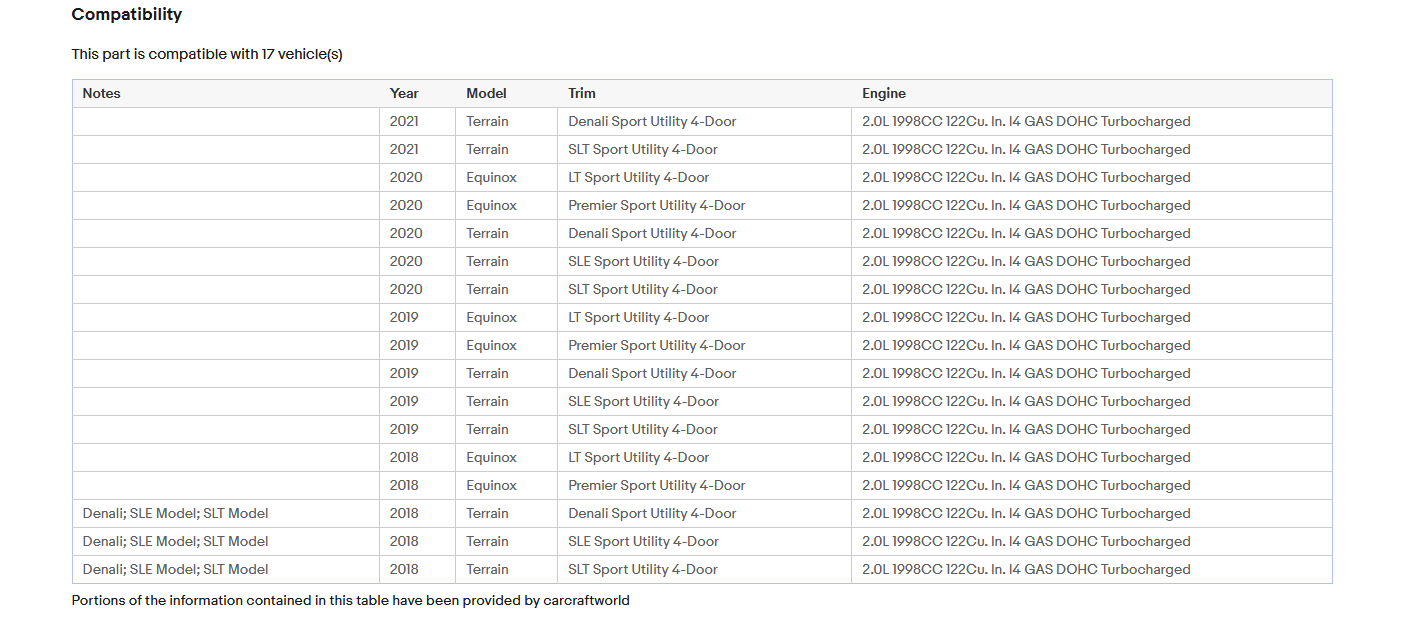 터보 차지 에어 인터쿨러 시보레와 호환 춘분 18 20 GMC용 지형 18 21 84454111 - Temu