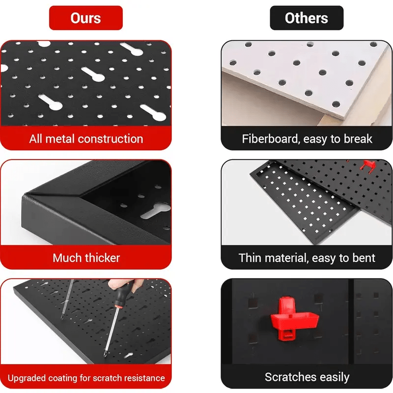 Metal Garage Pegboard Tool Board Utility Hooks Overhead - Temu