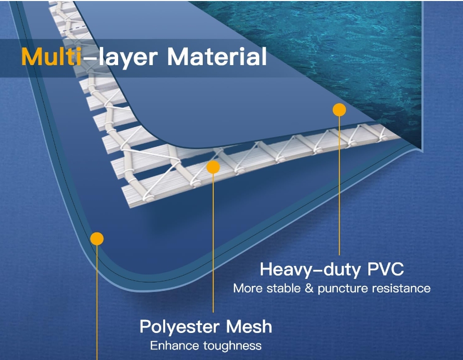 Cool Round Framed Swimming Pool 10 X 30 Round Ground Sturdy Above ...