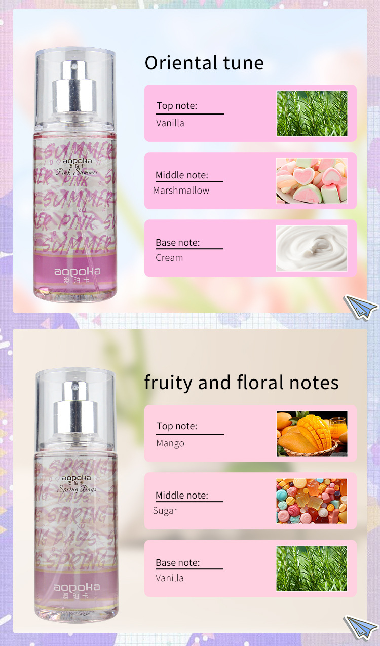 Perfume Online Popular Long Lasting Fragrance Preserving Male And ...