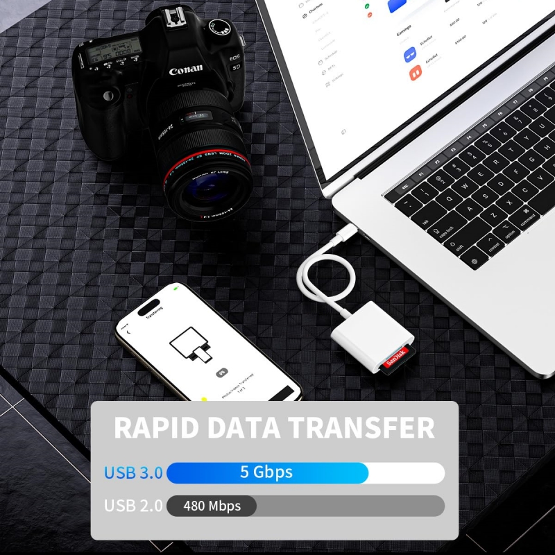 Usb C Sd Card Reader Dual Slot Usb Type C Sd Tf Card Reader - Temu