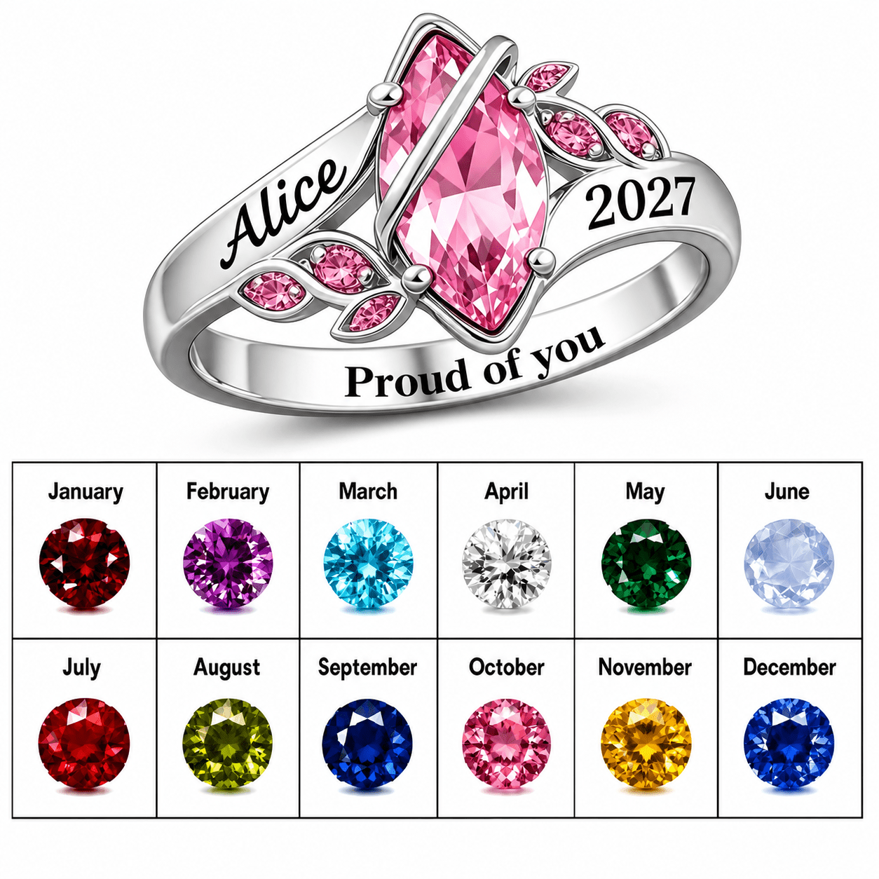 birthstone rings for women sold on Temu United States