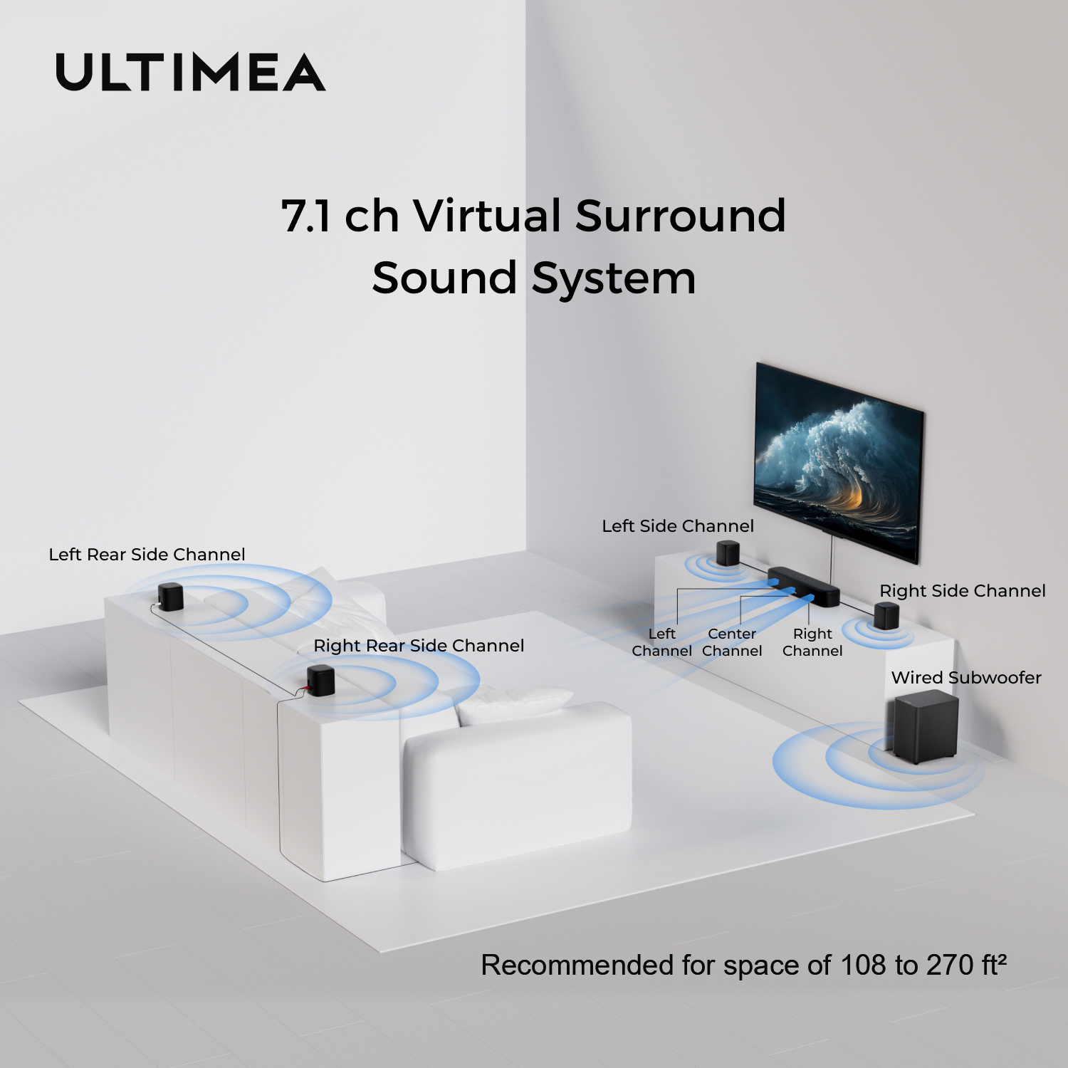 tv surround sound system sold on Temu Canada