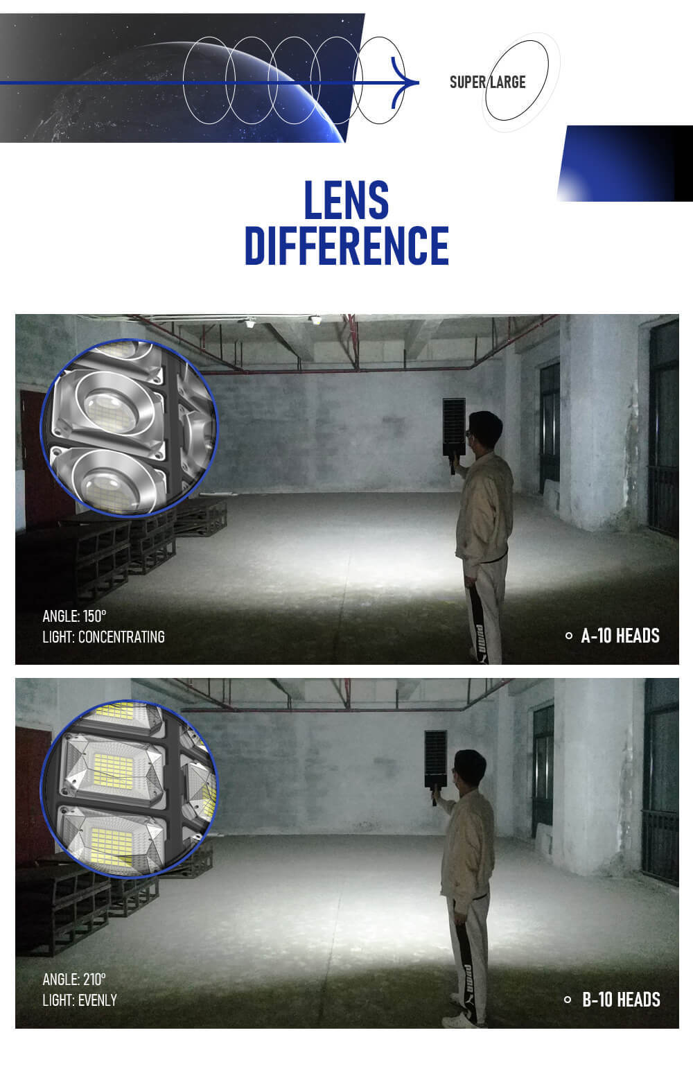 1pc Led 태양 광 가로등 정원 및 거리 용 방수 조명 모션 센서 조명 옥외 조명 파티오and잔디and정원 Temu