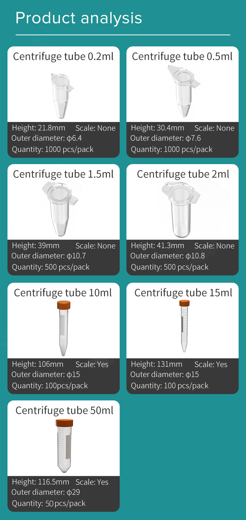 Joanlab Plastic Centrifuge Tube Micro Scale Pcr Tube Prp - Temu