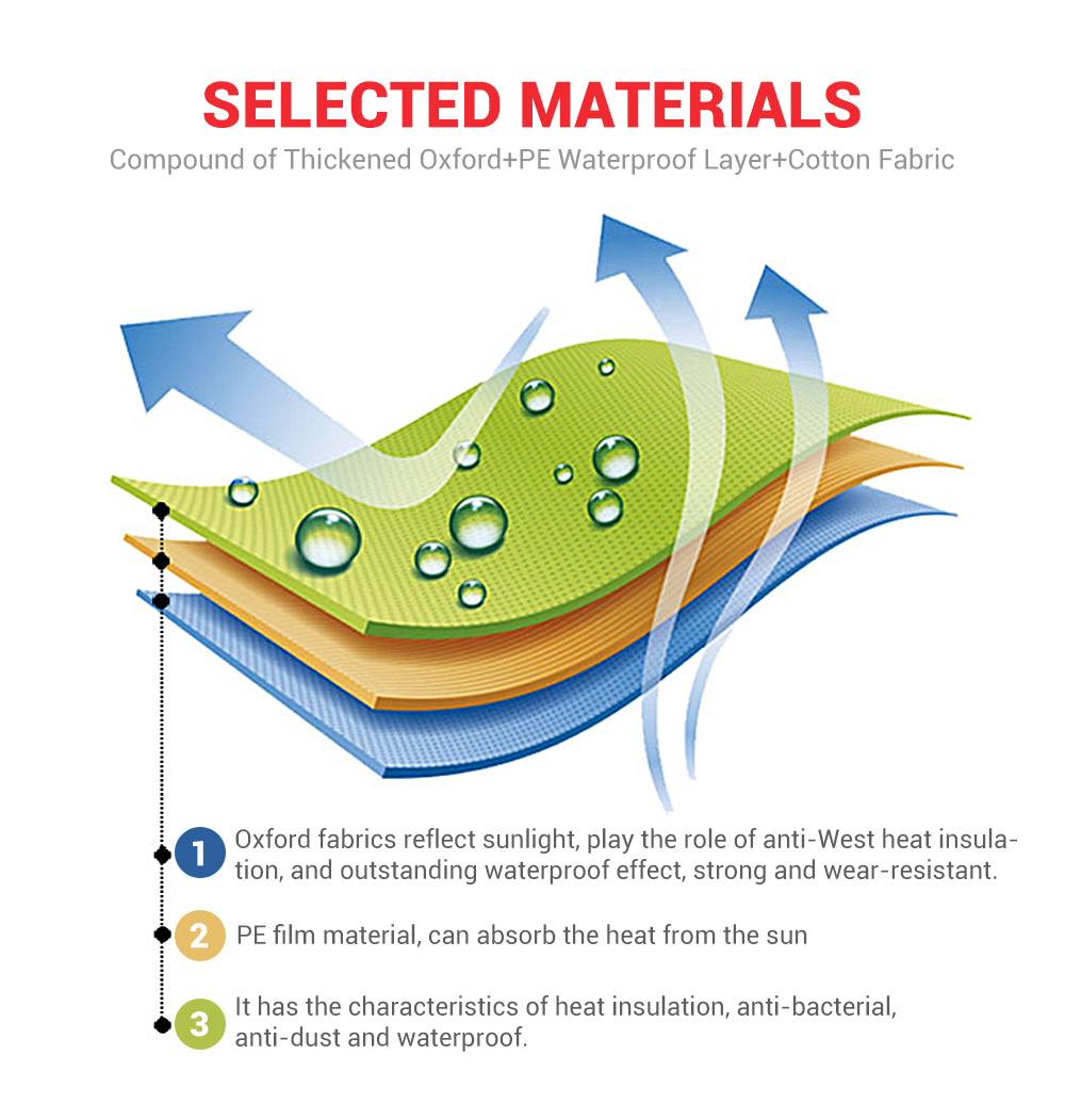 Bike Bicycle Cover Season Waterproof Dustproof Uv Protective - Temu ...