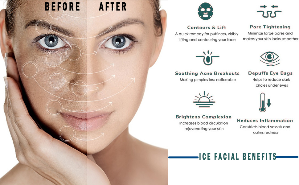 Reusable Silicone Facial Massage Roller Wrinkles Puffiness - Temu
