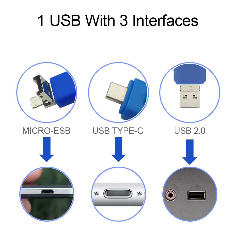 Type c Otg Usb Flash Pen Drive 32gb 64gb 128gb 16gb - Temu United Kingdom